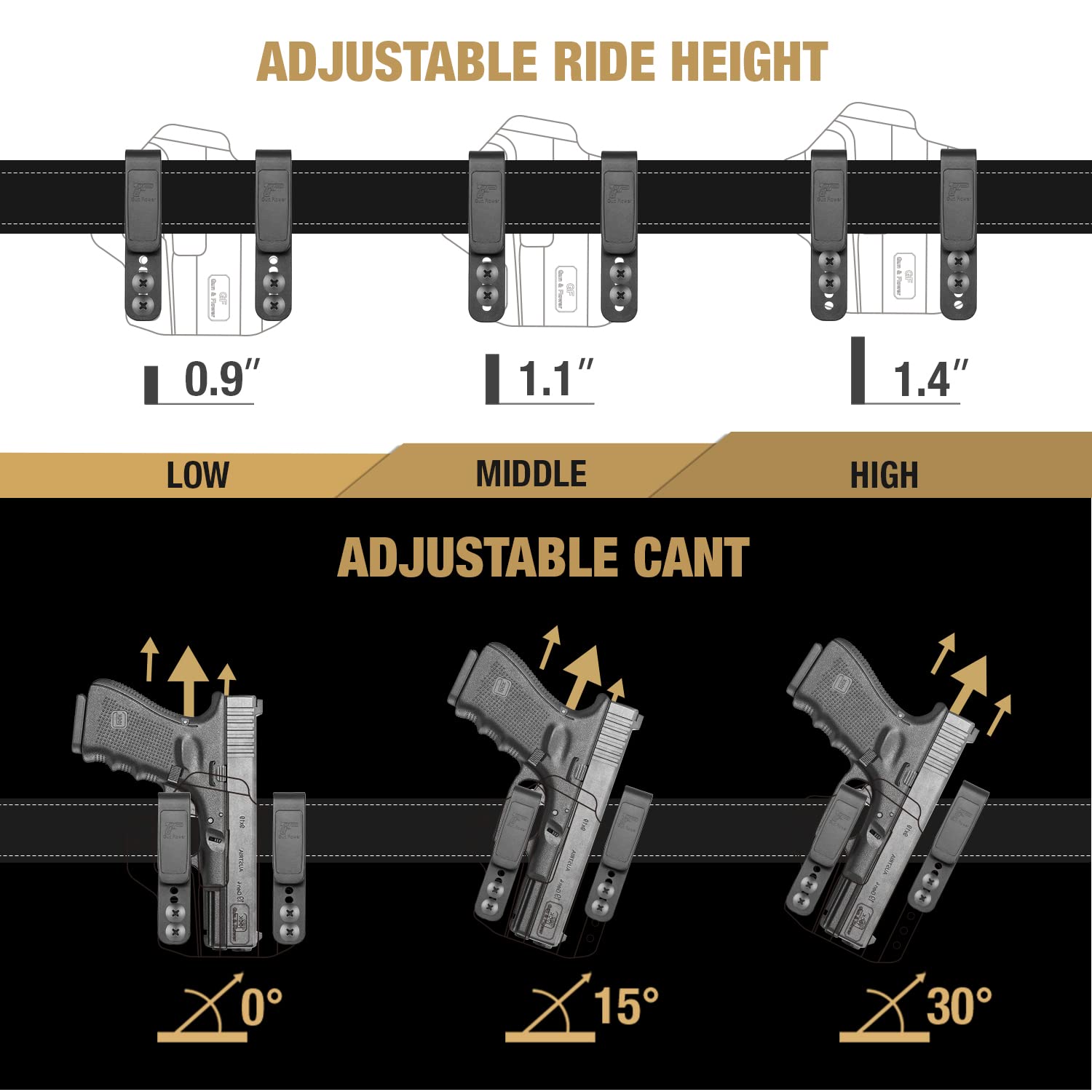 OWB Holster Compatible with Glock 43 43x, Outside Waistband Carry Holster Compatible with G43 43x, OWB Right Hand Draw Gun Holster for Men/Women Adj. Cant & Retention,Clear