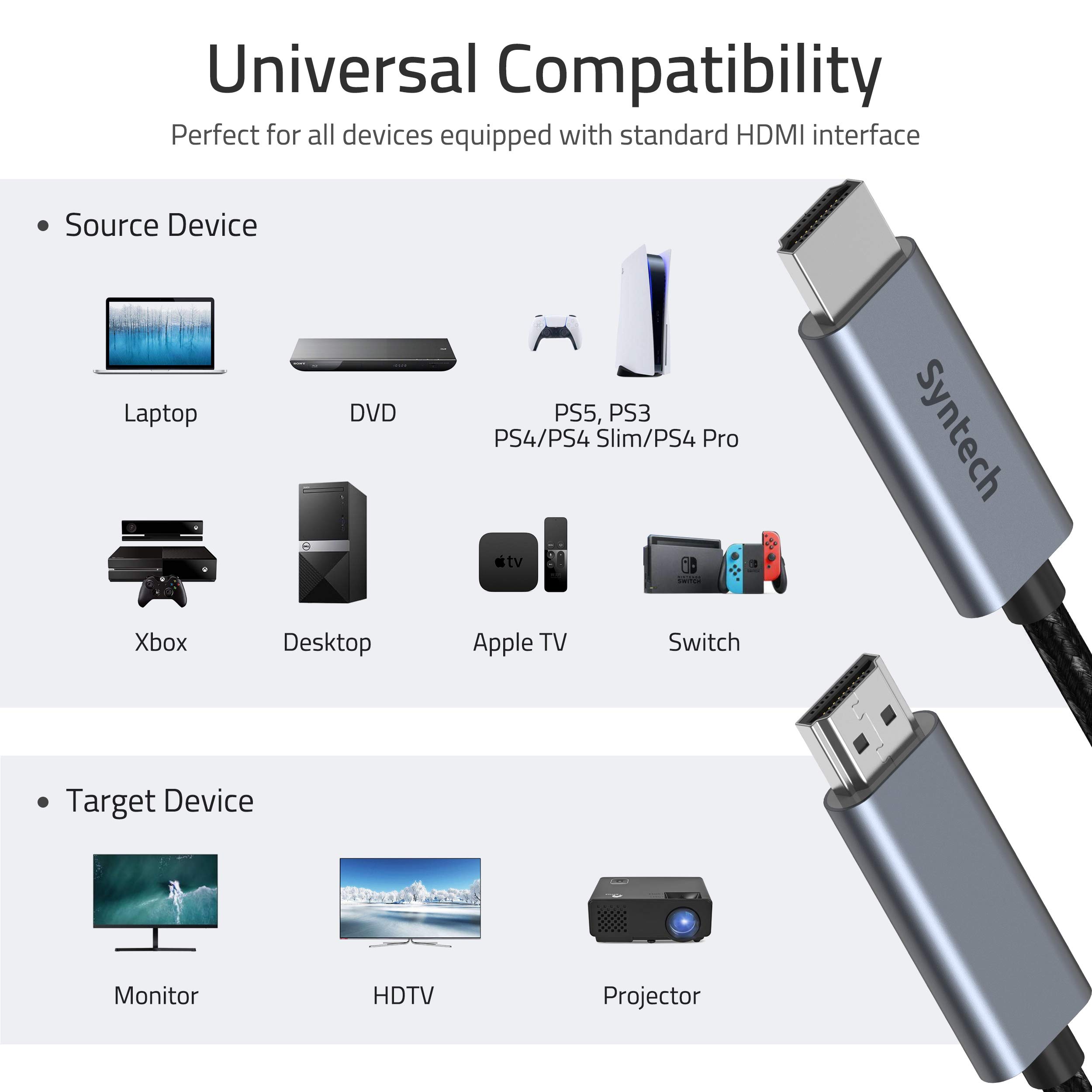 Syntech 4K HDMI Cable 10ft (2-Pack), High Speed 18Gbps HDMI 2.0 Cable, 4K@60Hz HDR, 3D, 2160P, 1080P, Ethernet, HDCP 2.2, ARC, Compatible with MacBook Pro 2021 14/16 inch, UHD TV, PC, PS5/PS4, Xbox
