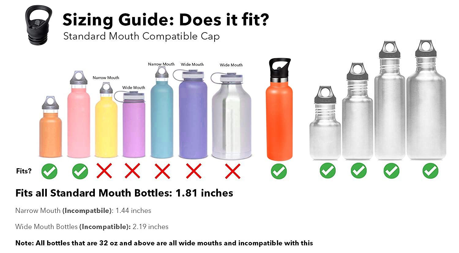 RRegeny Straw Lid for Hydro Flask Standard Mouth,Straw Lid Compatible with Hydroflask Standard Mouth 18 21 24 oz, Top Sport Cap with Fixed Handle for Hydroflask Straw Lid