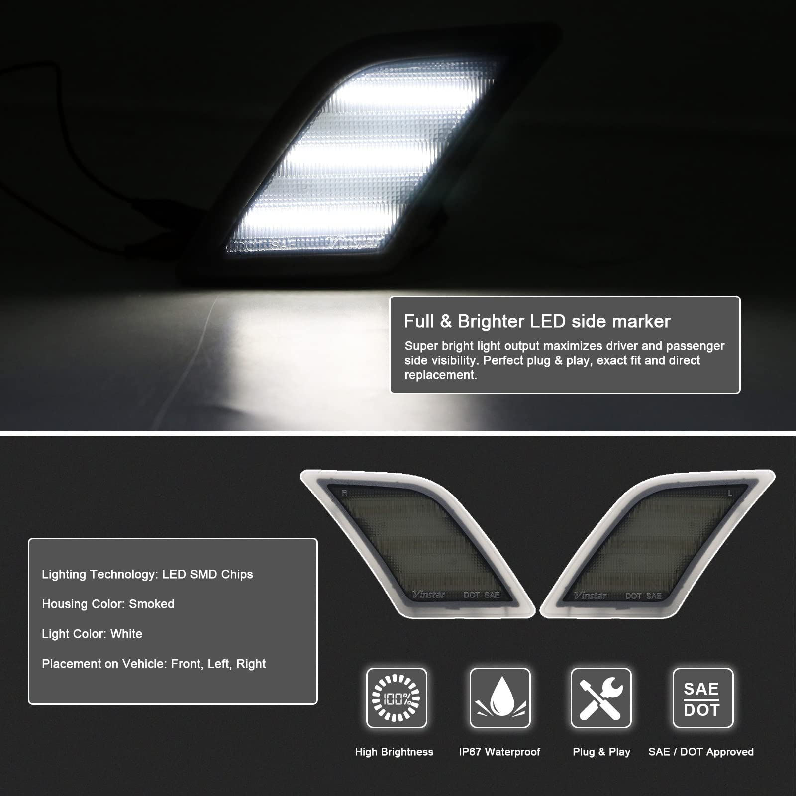 Smoked Lens White LED Front Bumper Side Marker Light Kit Compatible with 2008-2011 W204 C-Class C250 C300 C350 & 2008-2013 C63 AMG, Replace OEM Amber Sidemarker Lamps