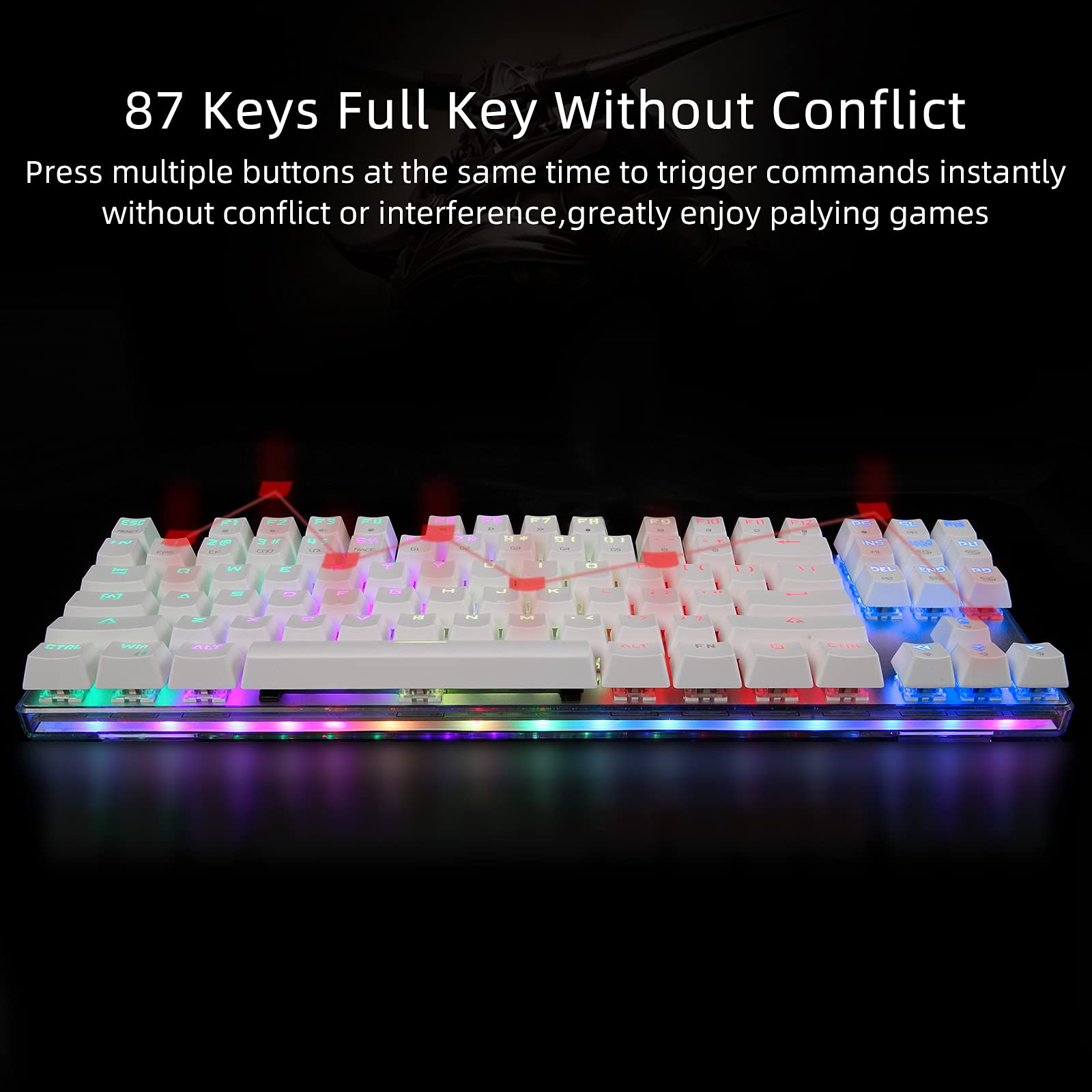 MOTOSPEED Gaming Mechanical Keyboard RGB Backlit Transparent Bottom Anti-ghosting 87 Keys,Illuminated USB Gaming Keyboard for Mac/PC/Laptop White