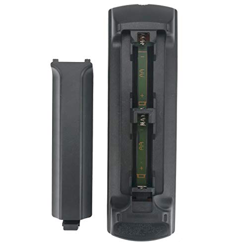 N2QAYB000727 Replace Remote Control fit for Panasonic Blu-ray Disc Home Theater Sound System SC-BTT196 SA-BTT190 SA-BTT195 SA-BTT196 SA-BTT490 SB-HC490 SB-HF490 SB-HS290 SB-HW490 SC-BTT190