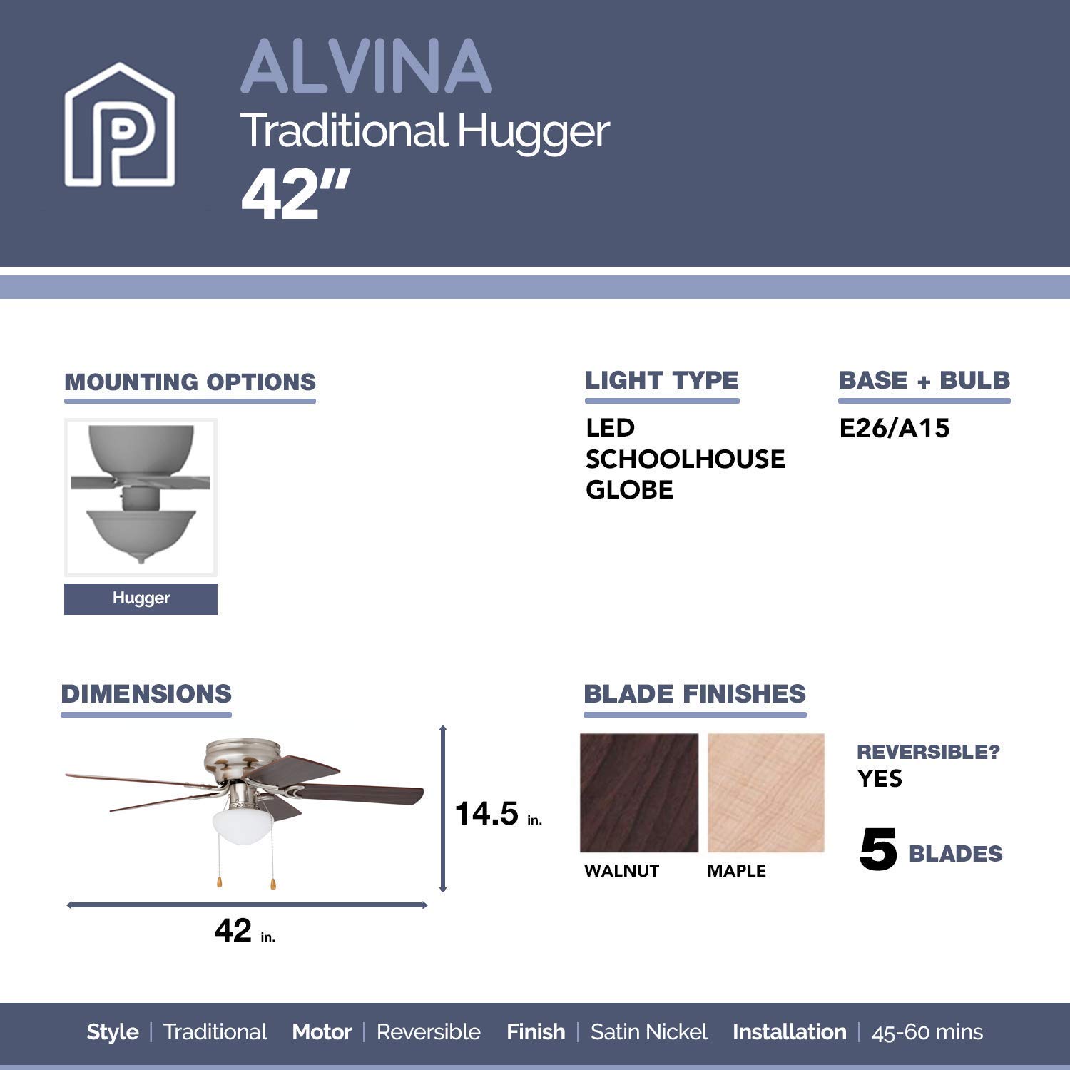 Prominence Home 80029-01 Alvina Led Globe Light Hugger/Low Profile Ceiling Fan, 42 inches, Satin Nickel (Renewed)
