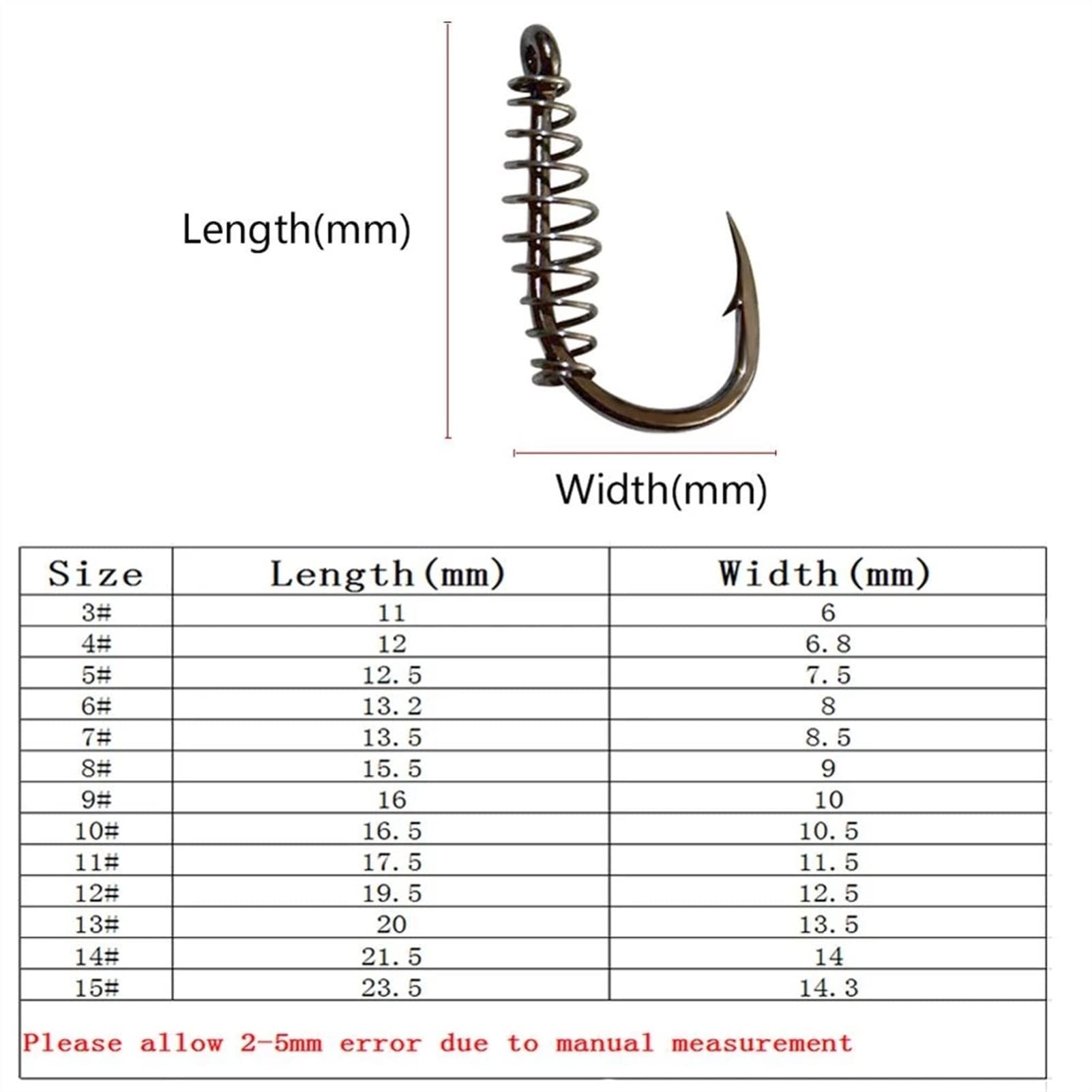 TOMYEUS Fishing Hooks Fishhooks 10 Pcs/Pack Spring Fishhooks Steel Barbed Swivel Fishing Hooks Carp Jig Explosion with Hole for Carp Fishing Accessories Tools Fish Hooks (Color : 9)