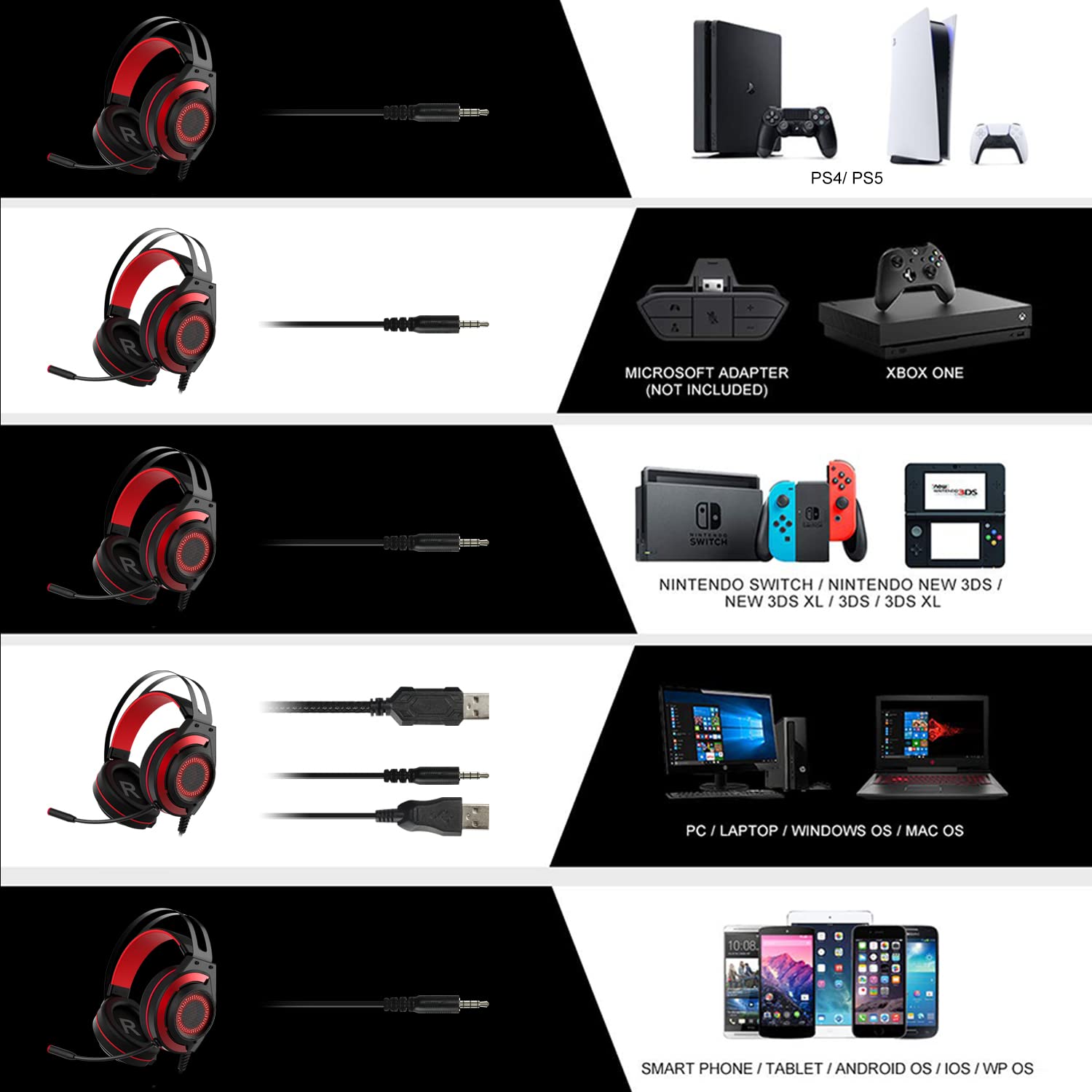 USOTSO Newest Gaming Headset Over-Ear Headphones with Noise Cancelling Mic LED Light for PC Mac Computer Gamers