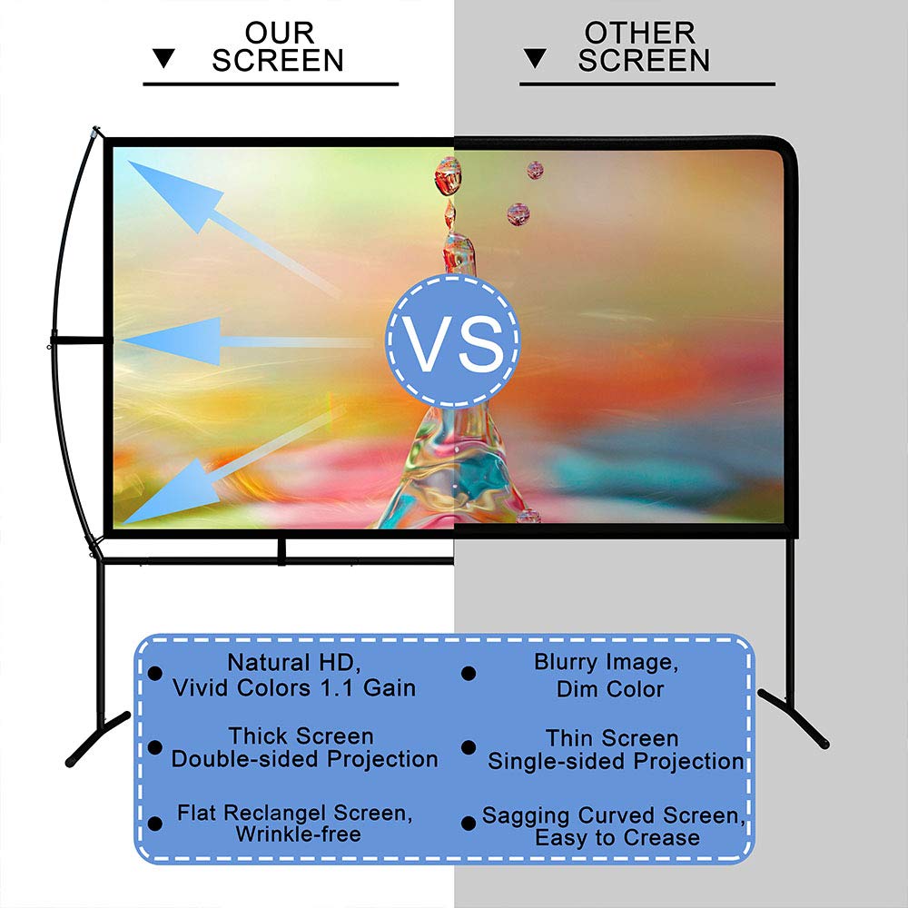 Projector Screen with Stand Foldable Portable Movie Screen 120 Inch(16:9), HD 4K Double Sided Projection Screen Indoor Outdoor Projector Movies Screen for Home Theater