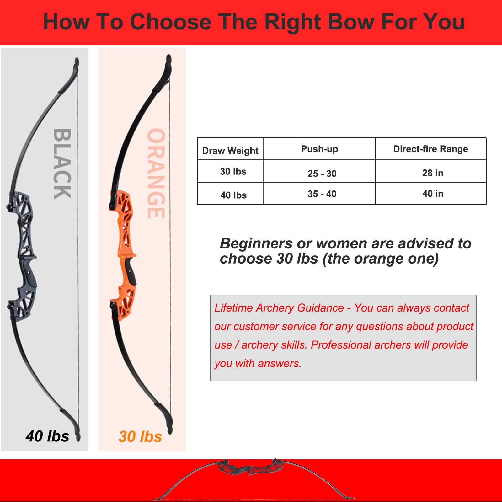 SOPOGER Archery Recurve Bows for Adults -Bow and Arrow Set for Adults Youth Beginner 30 lbs 40 lbs Metal Riser Takedown Recurve Bow Right Handed for Outdoor Practice Target Hunting (Black - 40lbs)
