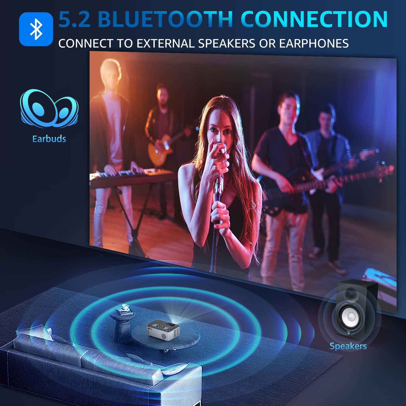 Projector with WiFi and Bluetooth, 11000L / 1080P Support Outdoor Projector with Screen, Pericat Video Projector, 330'' Display Phone Projector for iPhone,TV Stick, Mac (100'' Farbric Screen Included)