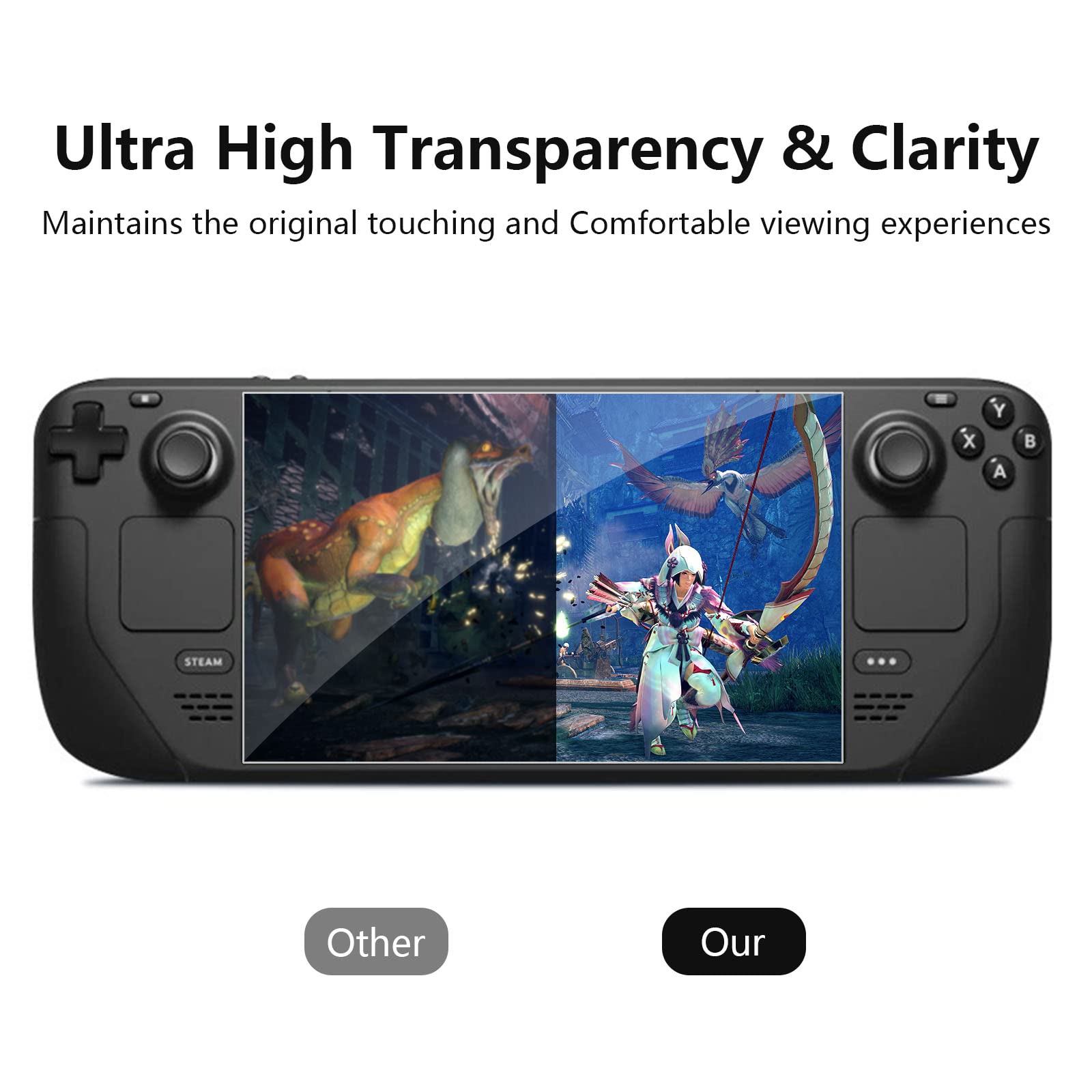 Tangaroa Steam Deck Screen Protector - Tempered Glass Film (7 Inch) Compatible with Steam Deck, 9H Hardness Glass - Easy Installation/Anti-Scratch/HD Transparency Clear (2 Pack)