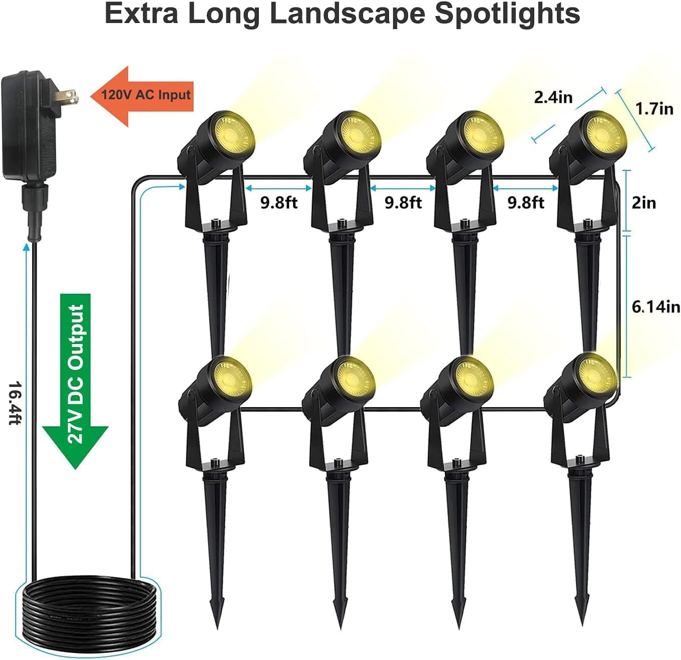 SUNTHIN Outdoor Landscape Lighting, 8 Pack LED Spot Lights Kit for Garden, Yard, House, Lawn, Tree, Flags, Fence Use, Warm White, IP65 Waterproof