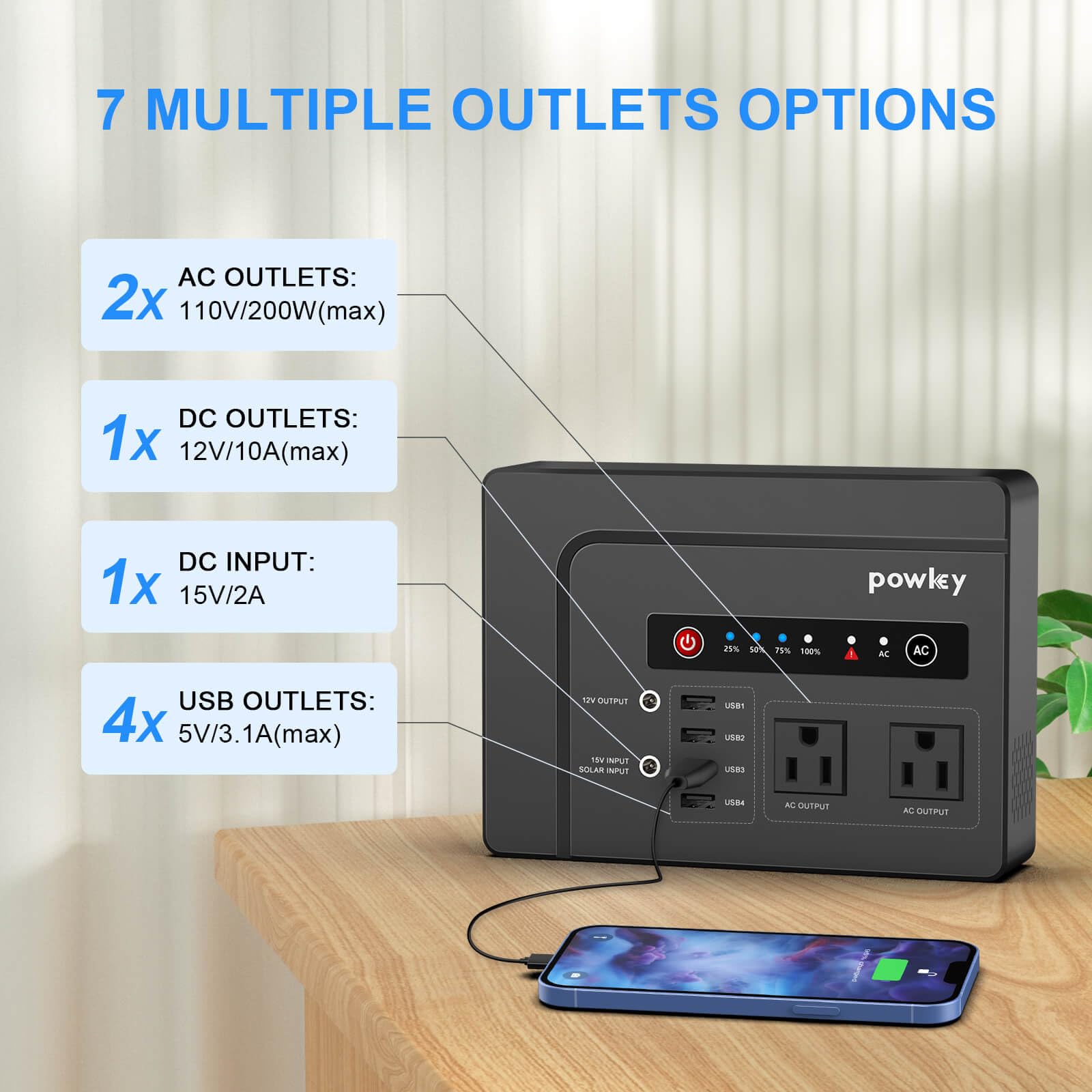 Powkey Portable Power Station 200W, 146Wh Portable Solar Generator Battery Pack with 2 Pure Sine Wave AC Outlets/4 USB A/1 DC Port, Lithium Battery Backup Power Supply for Camping Travel Outdoor Home