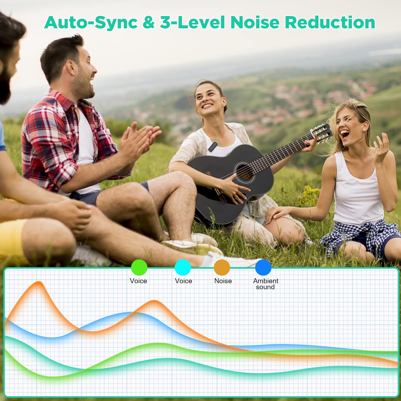 Wireless Microphone for Android iPhone, Plug-Play Wireless Lavalier Microphone for Recording Video Interview, 2.4GHz Mini Lapel Mic with Charging Case, Noise Reduction Auto Sync