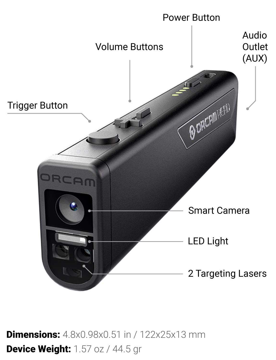 OrCam Read - END of Life, This Model is not Sold and no More Supported by OrCam