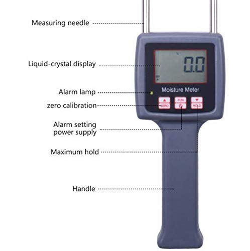 ZOEYEC TK100H Portable Hay Moisture Meter for Cereal Straw,bran, Forage Grass, Leymus chinensis, Emperor Bamboo Grass, Testing Fibre