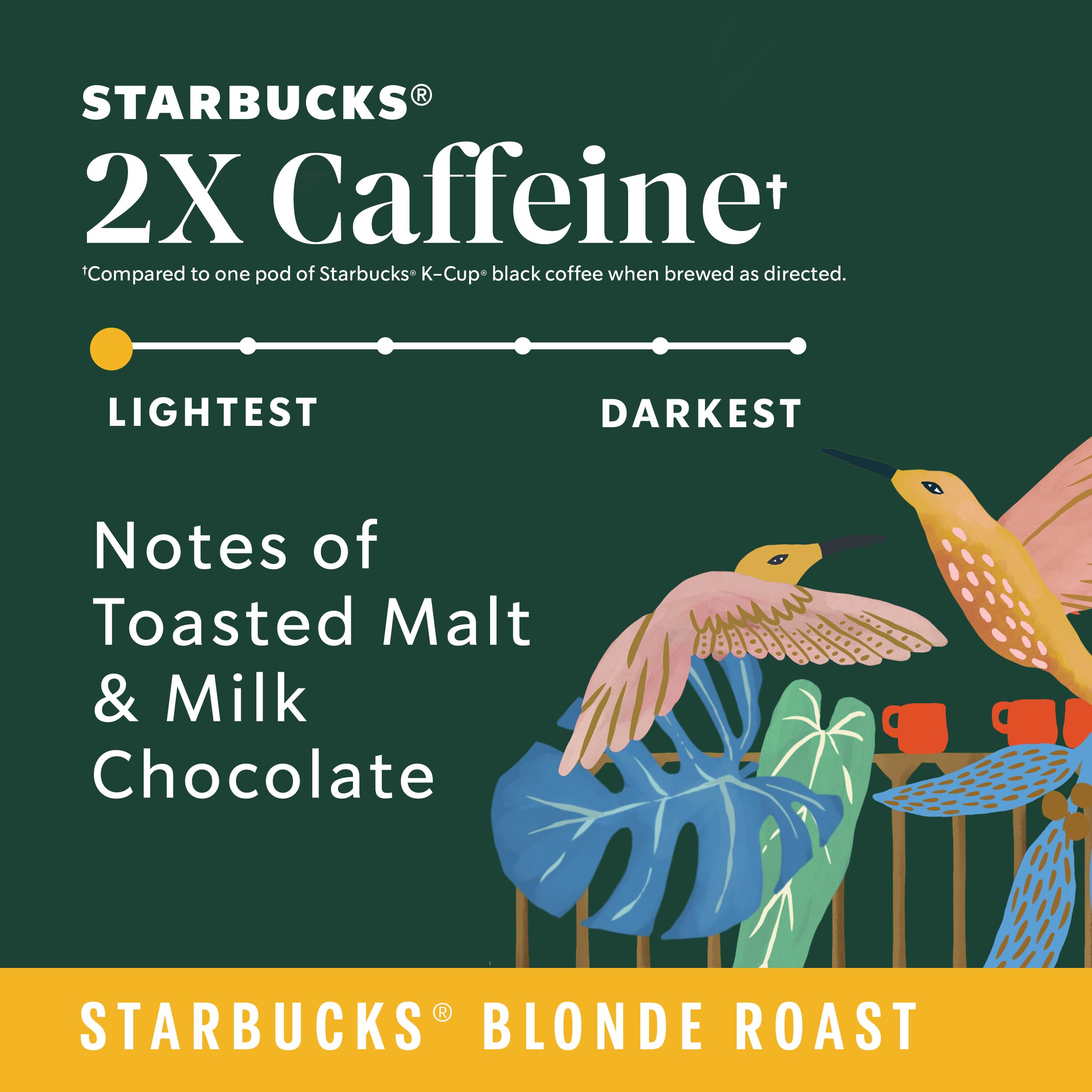 Starbucks K-Cup Coffee Pods, Starbucks Blonde Roast Coffee With 2X Caffeine Veranda Blend For Keurig Coffee Makers, 100% Arabica, 6 Boxes (60 Pods Total)
