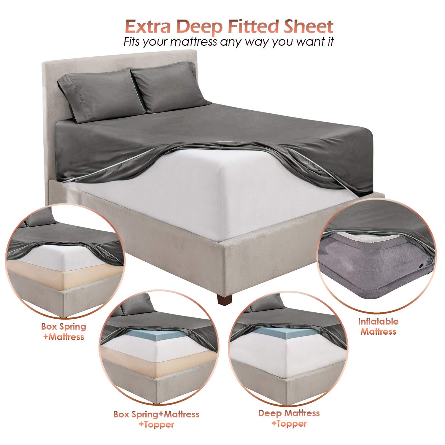 Nestl Extra Full Size Sheets Deep Pocket Set - 6 PC Soft Microfiber Deep Pocket Full Sheets - Fade Resistant Bedding Sheets & Pillowcases - Full, Dark Gray