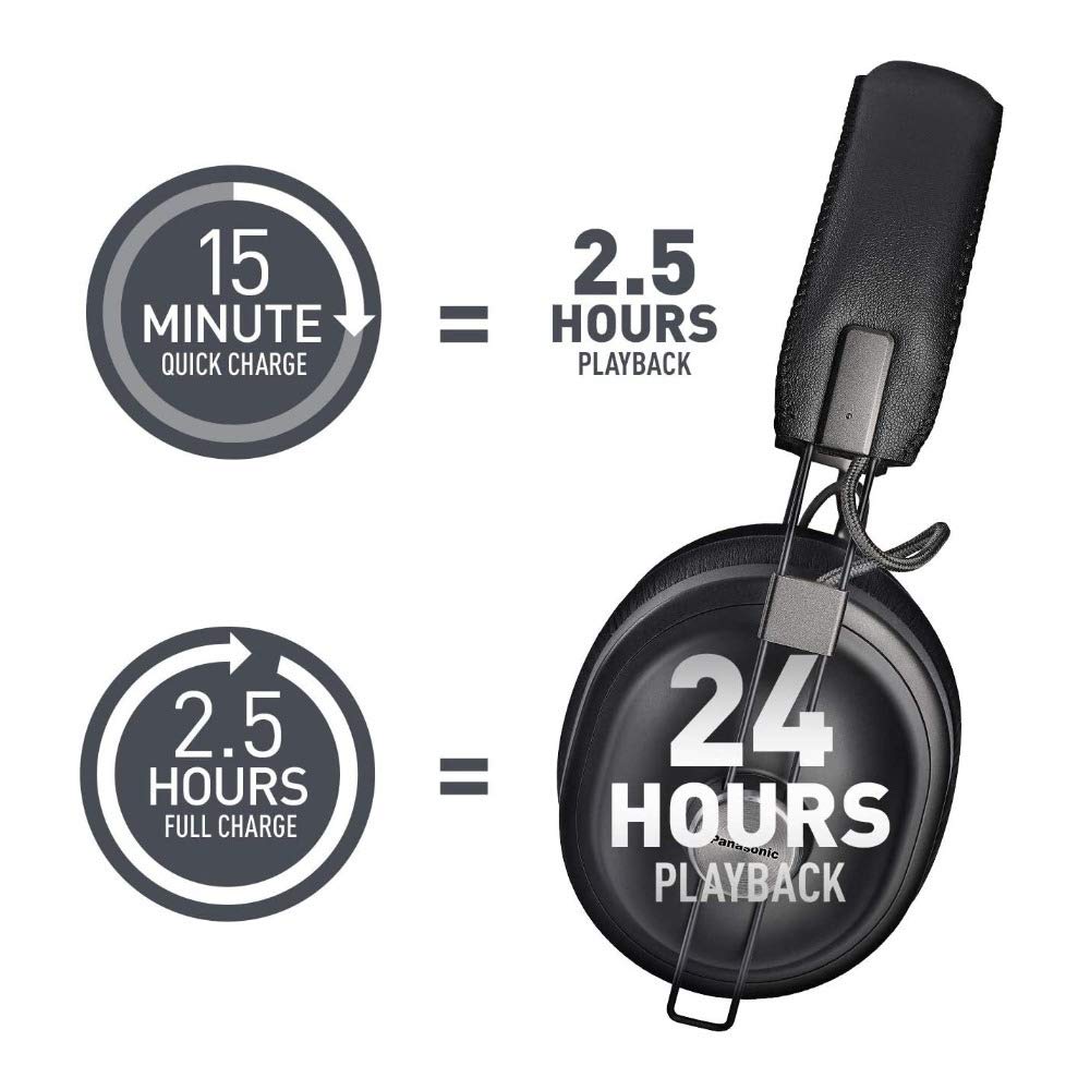 Panasonic Retro Noise Cancelling Bluetooth Wireless Headphone with Voice Assist, Microphone, Deep Bass Enhancer, 24 Hours Playback -RP-HTX90N-K (Black)