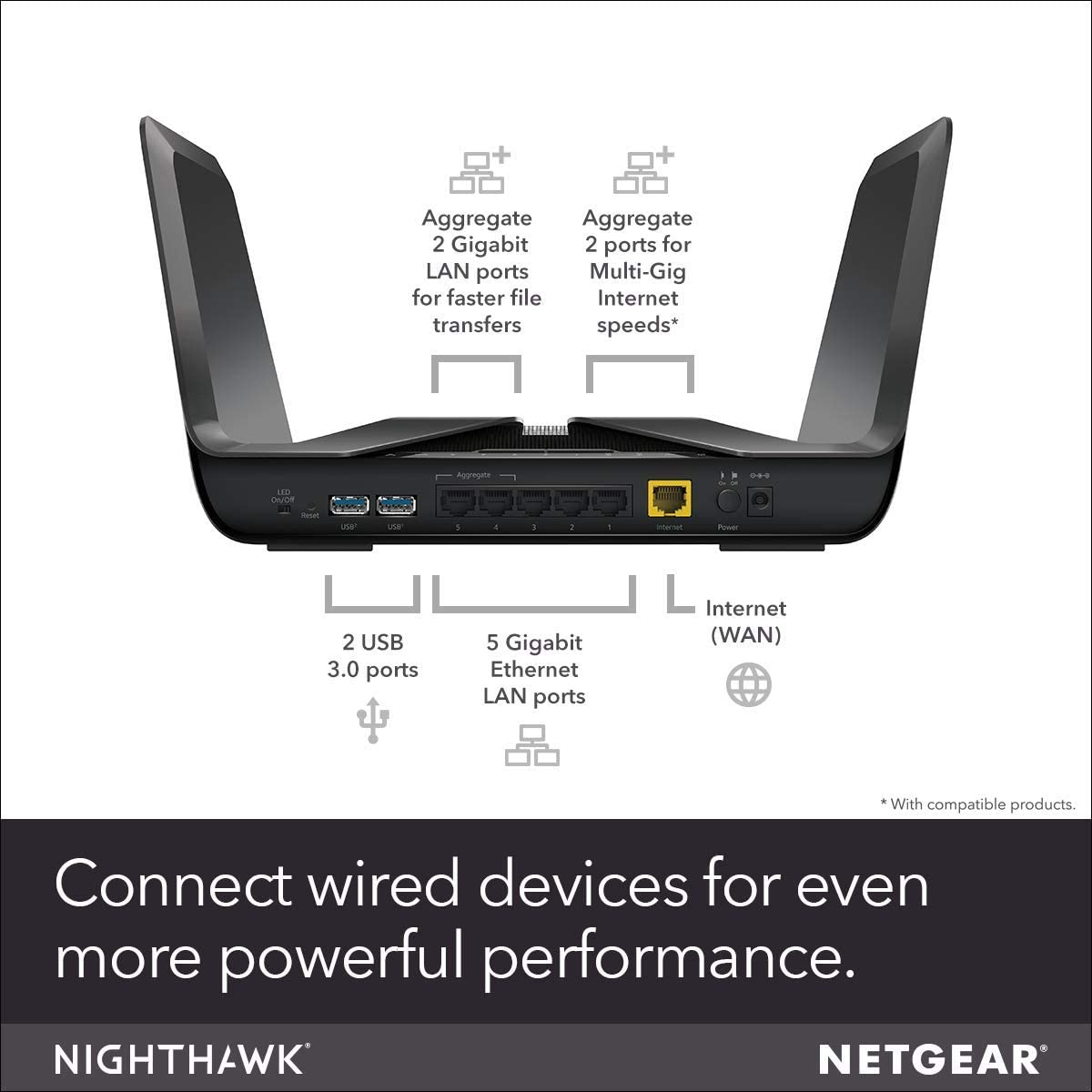 Netgear Nighthawk AX8 8-Stream AX6000 Wi-Fi 6 Router - RAX80-100NAS - Black (Renewed)