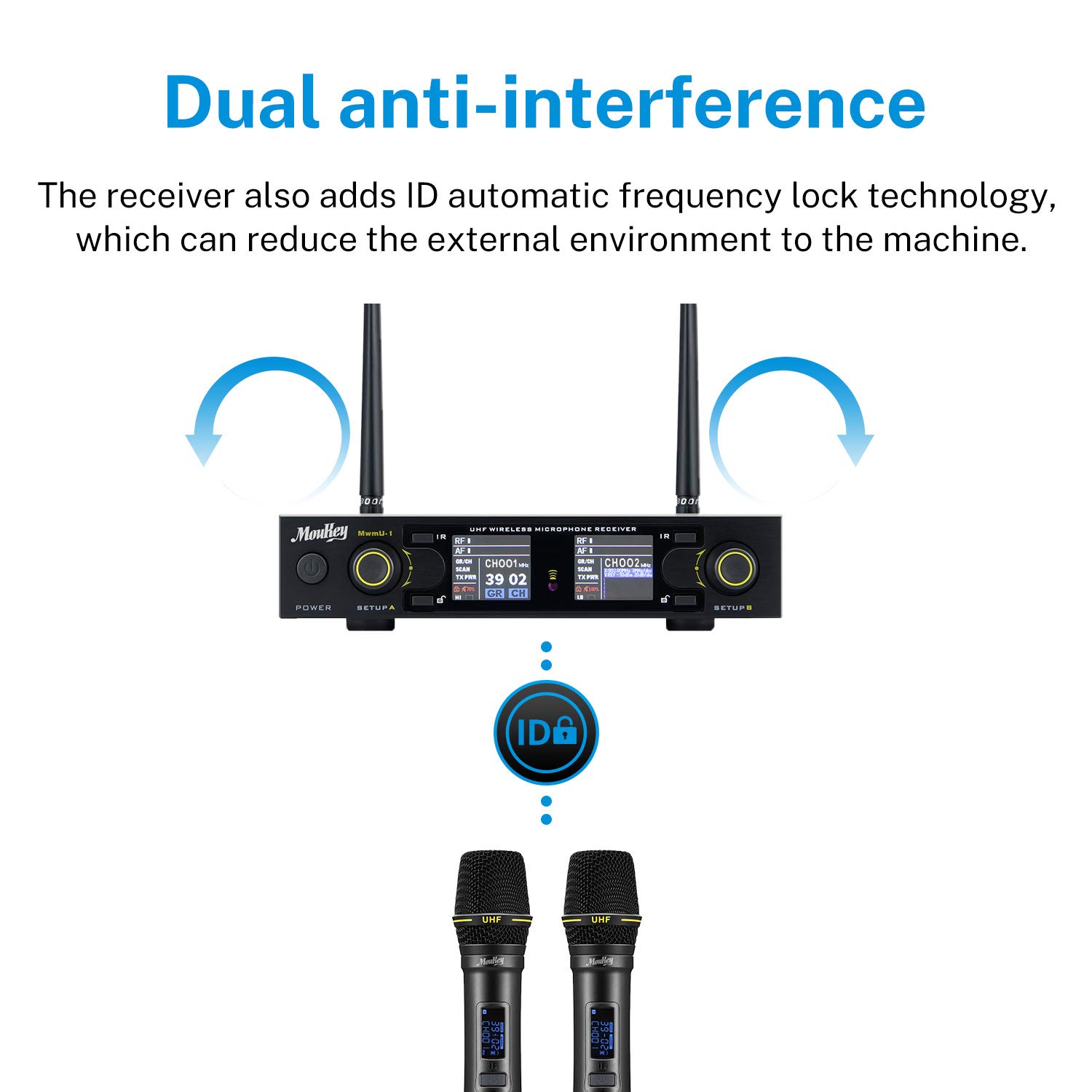 Moukey Wireless Microphone, 260 Channels Dual Handheld Dynamic Karaoke Microphone, Anti-Interference, 262ft Range, UHF Mics for Karaoke/Voice Amplifier/PA System/DJ/Church