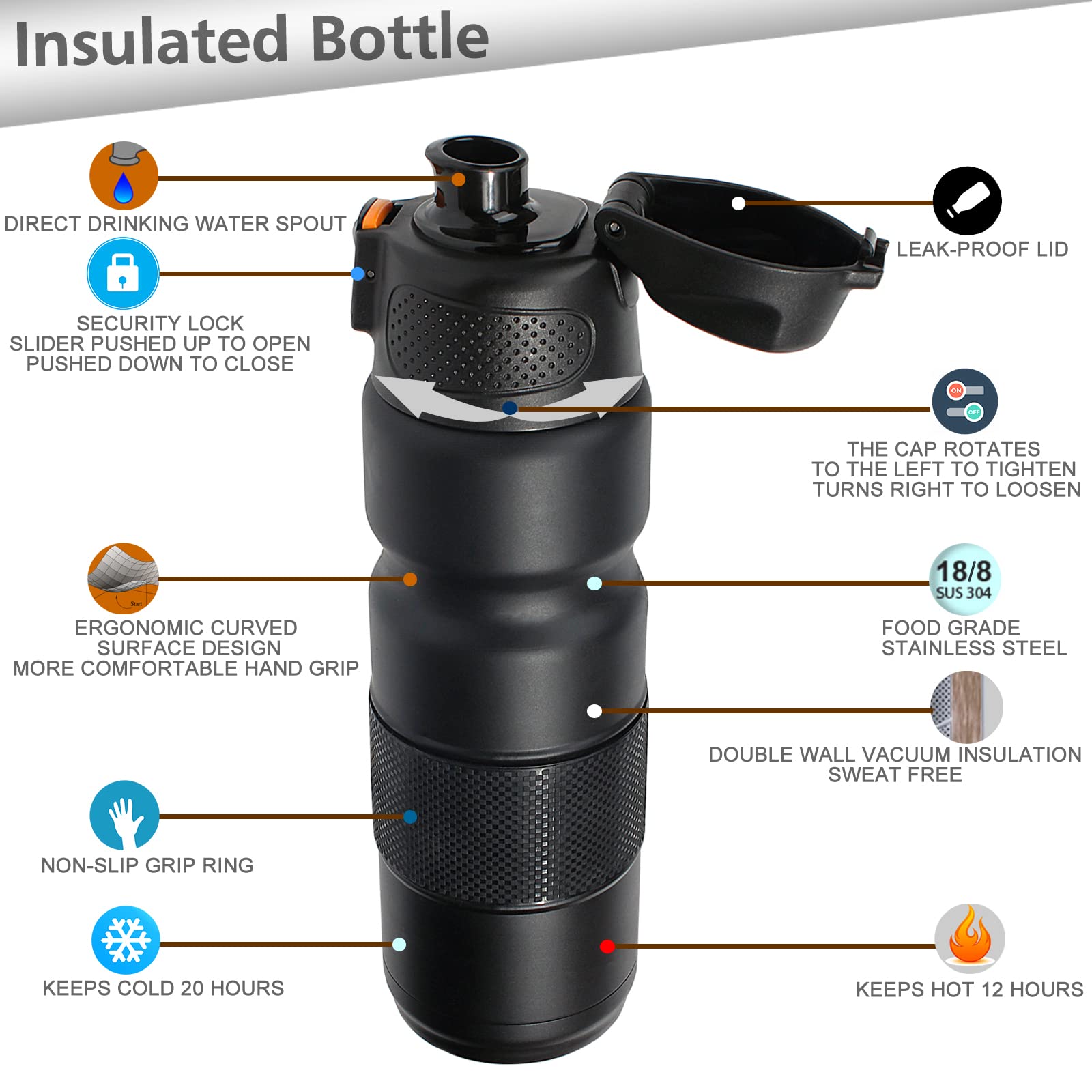 Quatii 17oz Thermos Stainless Steel Insulated Water Bottle with Leak Proof Lids Travel Coffee Mug Keeps Hot and Cold