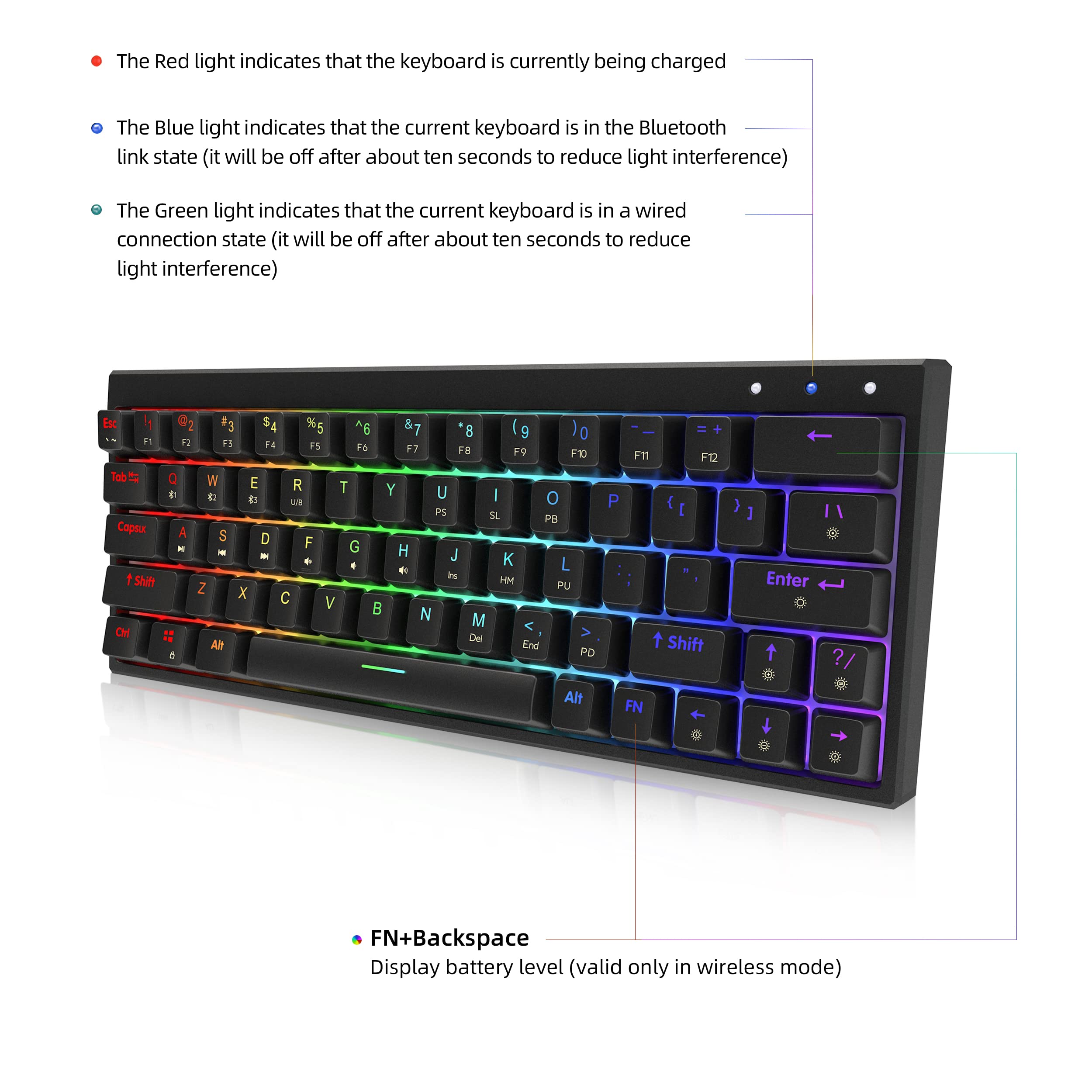 Ractous RTK63B 60% Wireless Mechanical Gaming Keyboard,RGB Blacklit PBT keycaps Type-C 63keys Bluetooth5.1/Wireless/Wried Gaming Keyboard for PC/Mac Gamers,Hot-Swap Optical Black Switch-Black