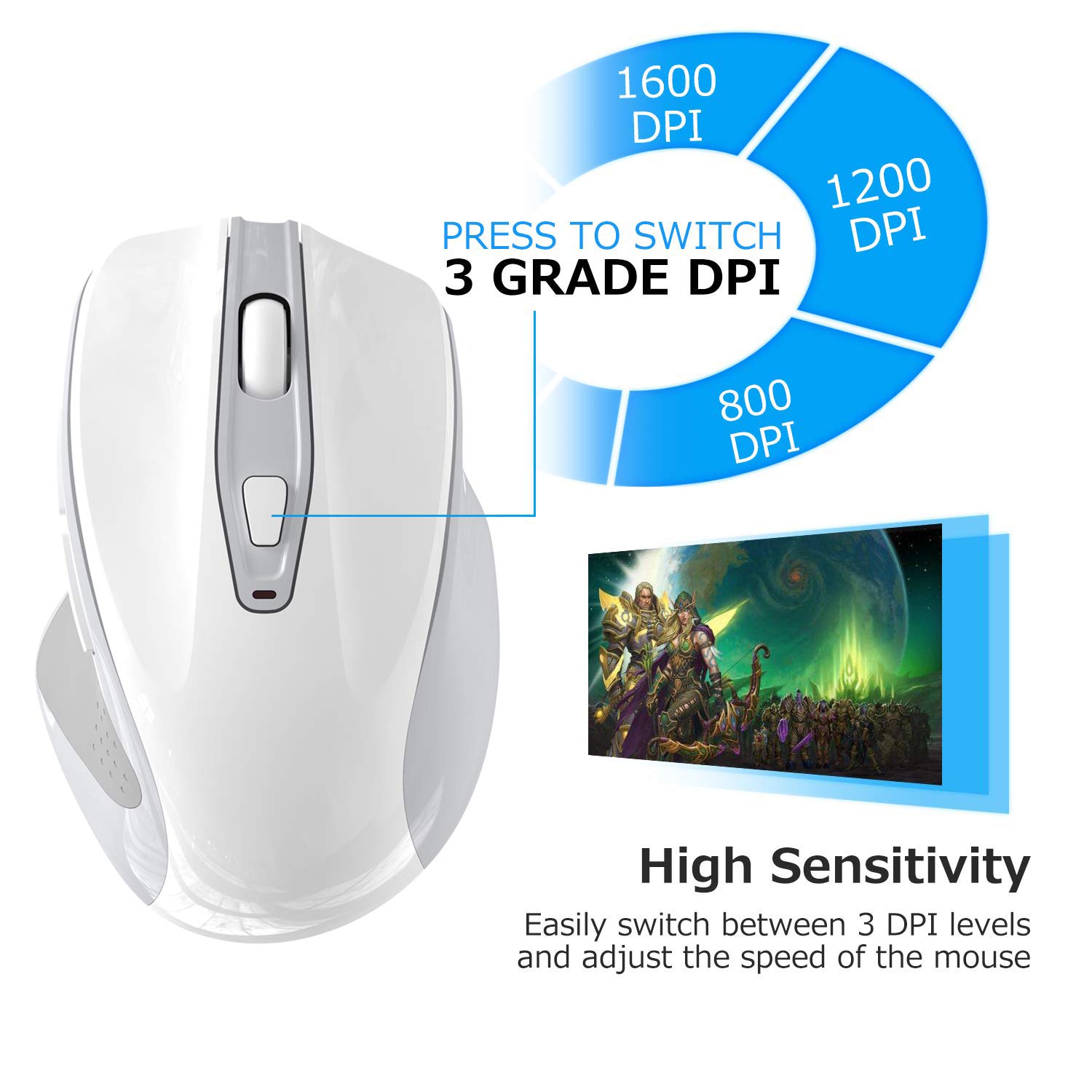 QIJIAYI Computer Wireless Mouse, 2.4G Noiseless Portable USB Mouse Ergonomic Mouse- Fit Your Hand Nicely, 3 Adjustable DPI Levels, Designed for Notebook, PC, Laptop, Computer (White)