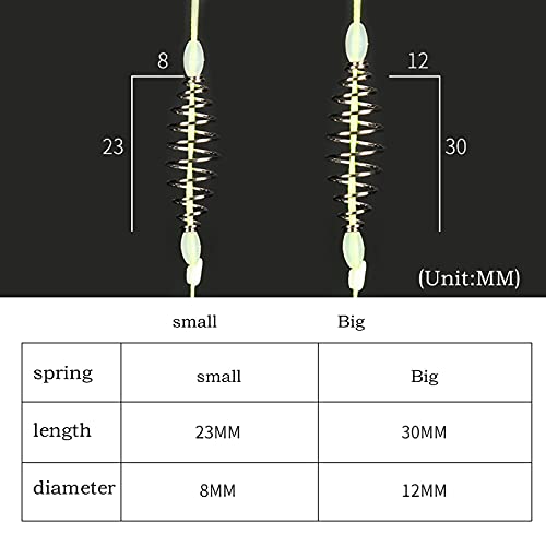 WRLRUILIAN Fishing Accessories 2 PCS Squid Fishing Group Anti-Winding Double Hook Finished Explosion Hook Spring Hook Hook Fishing Tools (Size : 10#)
