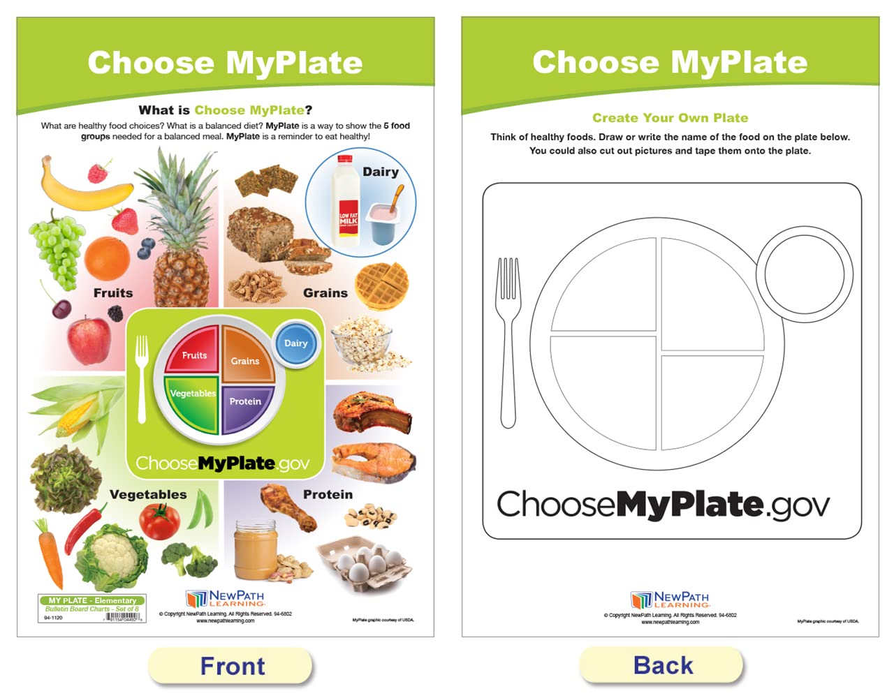 NewPath MyPlate - Food & Nutrition Bulletin Board Charts, Gr 1-4, Set/8 - Laminated, Double-Sided, Full-Color, 12" x 18" (94-1120)