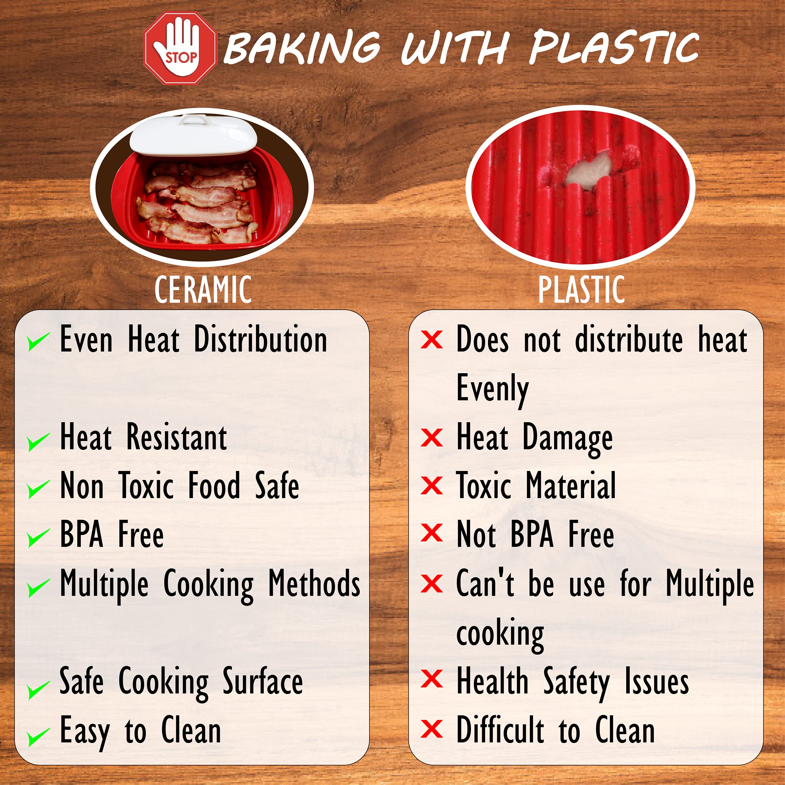 ZFJ Ceramic Microwave Bacon Maker with Lid-Bacon Tray for Microwave Cooking-Make Crispy Bacon in few Minutes
