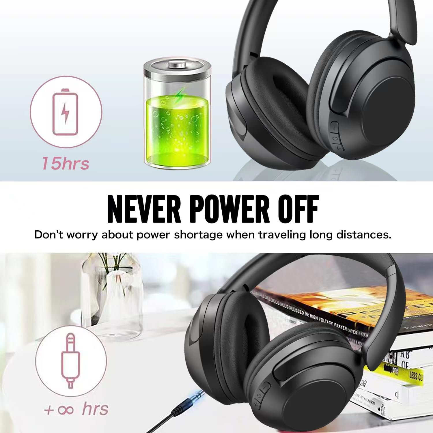 MOYICOW Bluetooth Headphones Over Ear with Microphone,BT Headphones,Foldable,Rotate Wireless and Wired Stereo Headset Micro SD/TF, FM,Soft Earmuffs &Light Weight for Prolonged Wearing (Black)