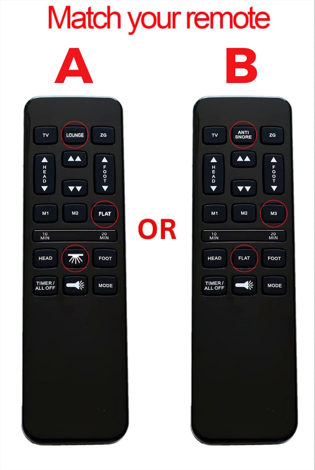 Richmat HJH55 Remote Control for Adjustable Bed Base (Remote A)