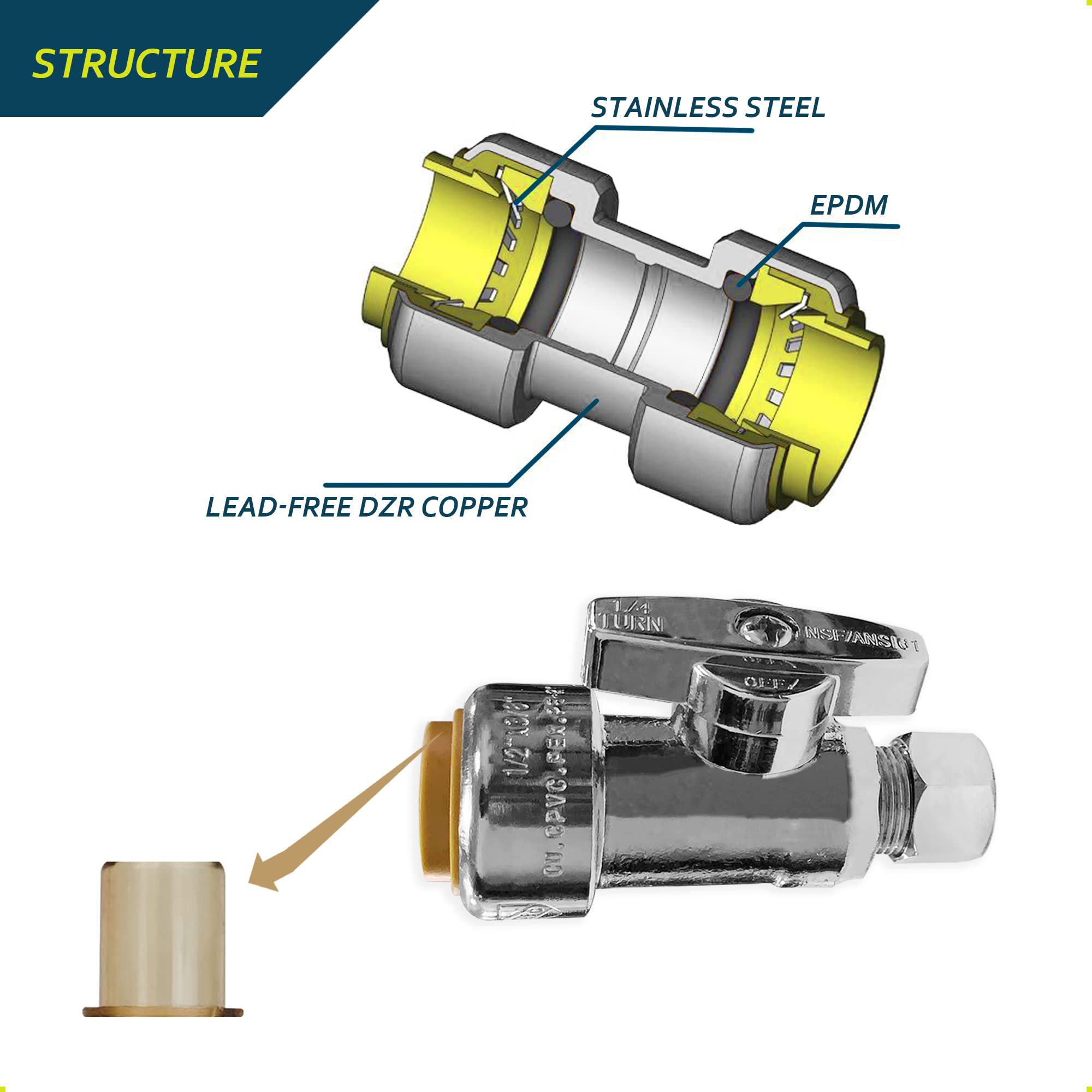 Straight Shut Off, 6-Pack Push Fit Water Stop Valve 1/2" Ptc x 3/8" Compression with Disconnect Clip, Push-to-Connect, PEX, Copper, CPVC, PE-RT, 1/4 Turn ON/Off, Safe Brass Material (6 pcs)