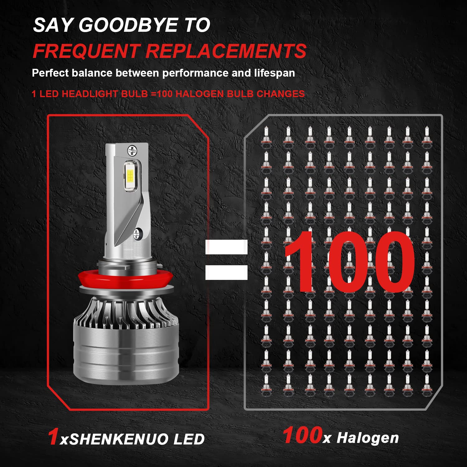 SHENKENUO Fit For Ford Fusion (2006-2018) H7 High Beam + H11 Low Beam LED Headlight Bulbs Combo,400% Brightness, 6500K Cool White,Pack of 4