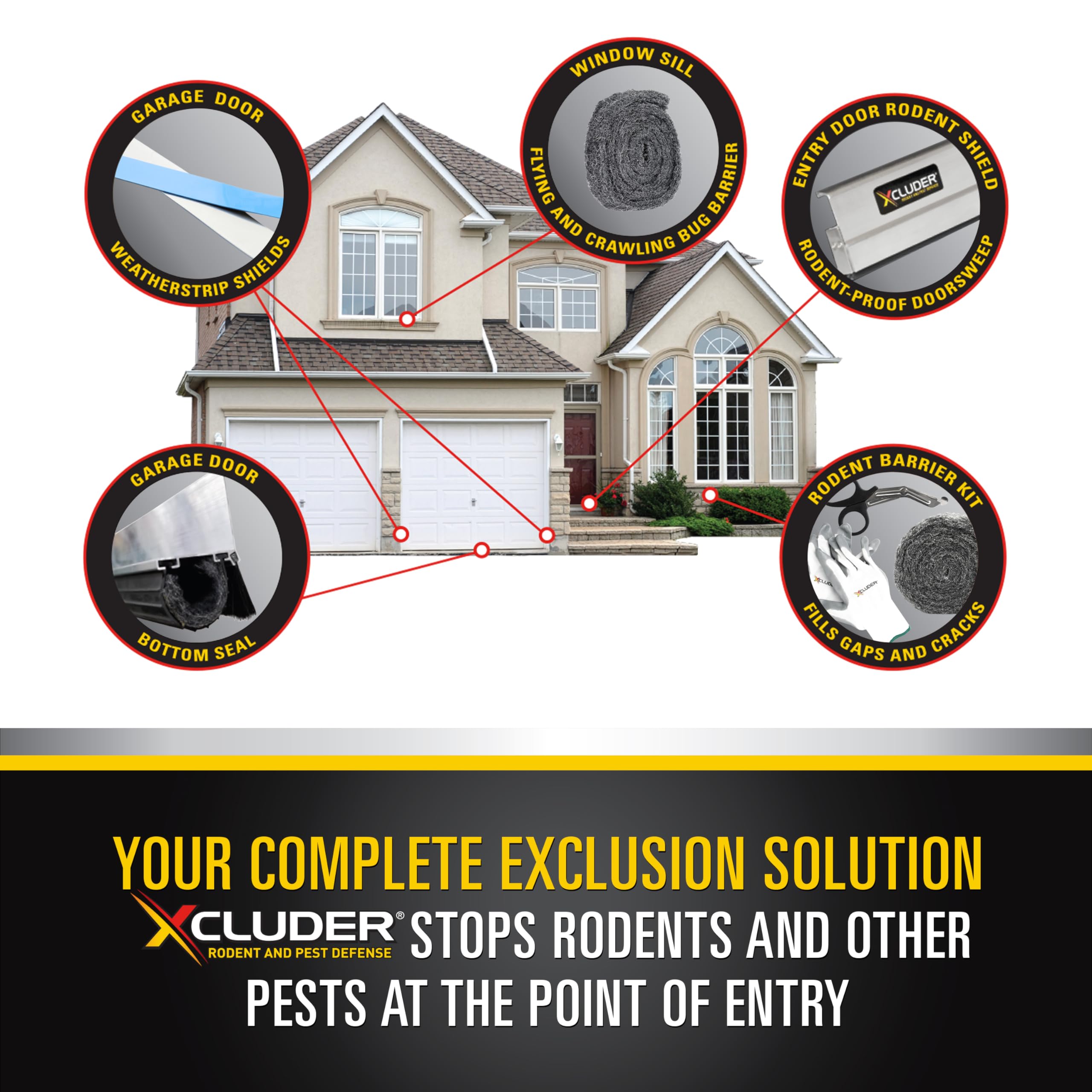Xcluder X2 Rodent Proof Overhead Sectional Door Seal Kit, 8'2β Wide for 2" Thick Garage Doors, Stops Mice, Rats and Weather, Suitable for Residential or Commercial Property Use