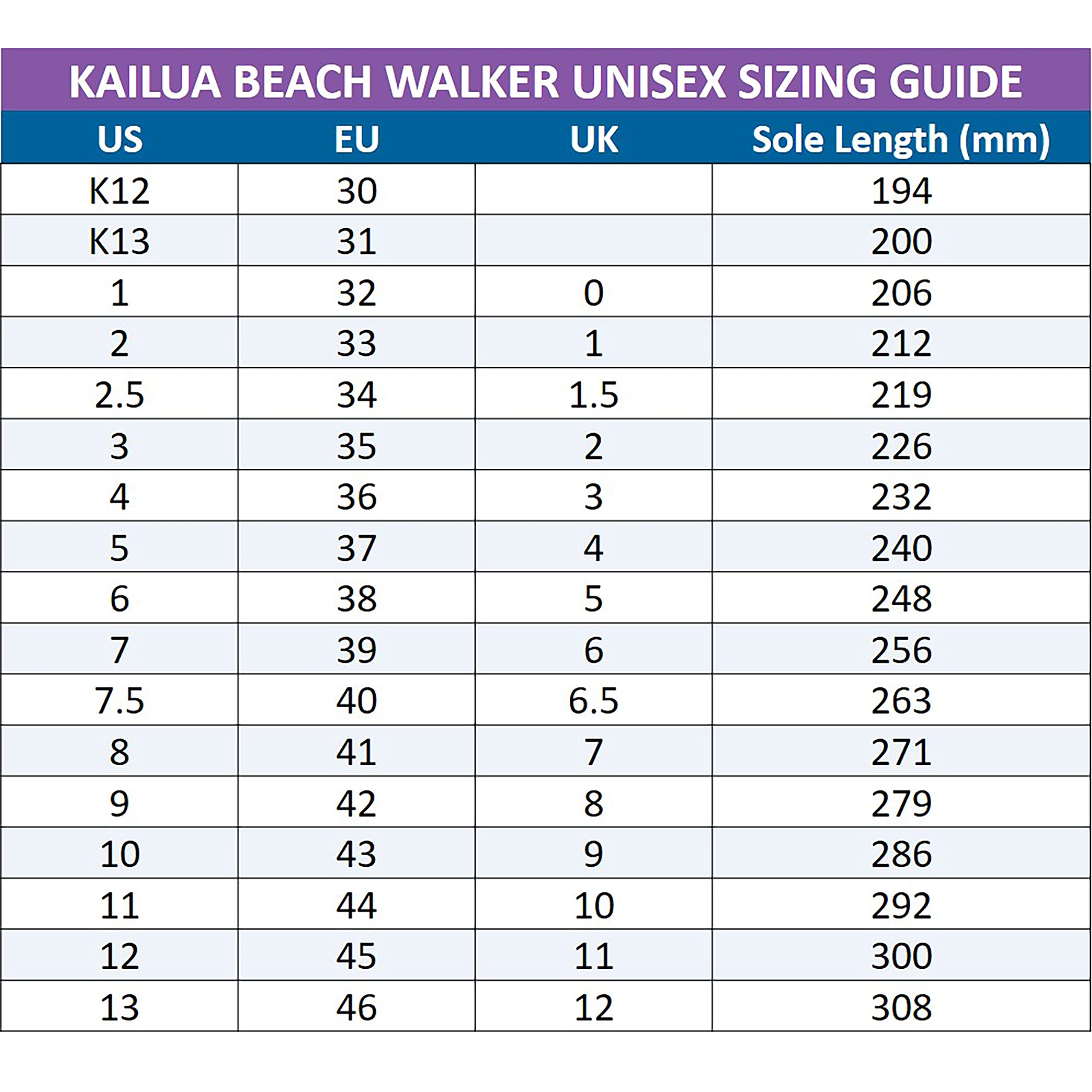 SCUBAPRO Kailua BEACHWALKER, 11, Black