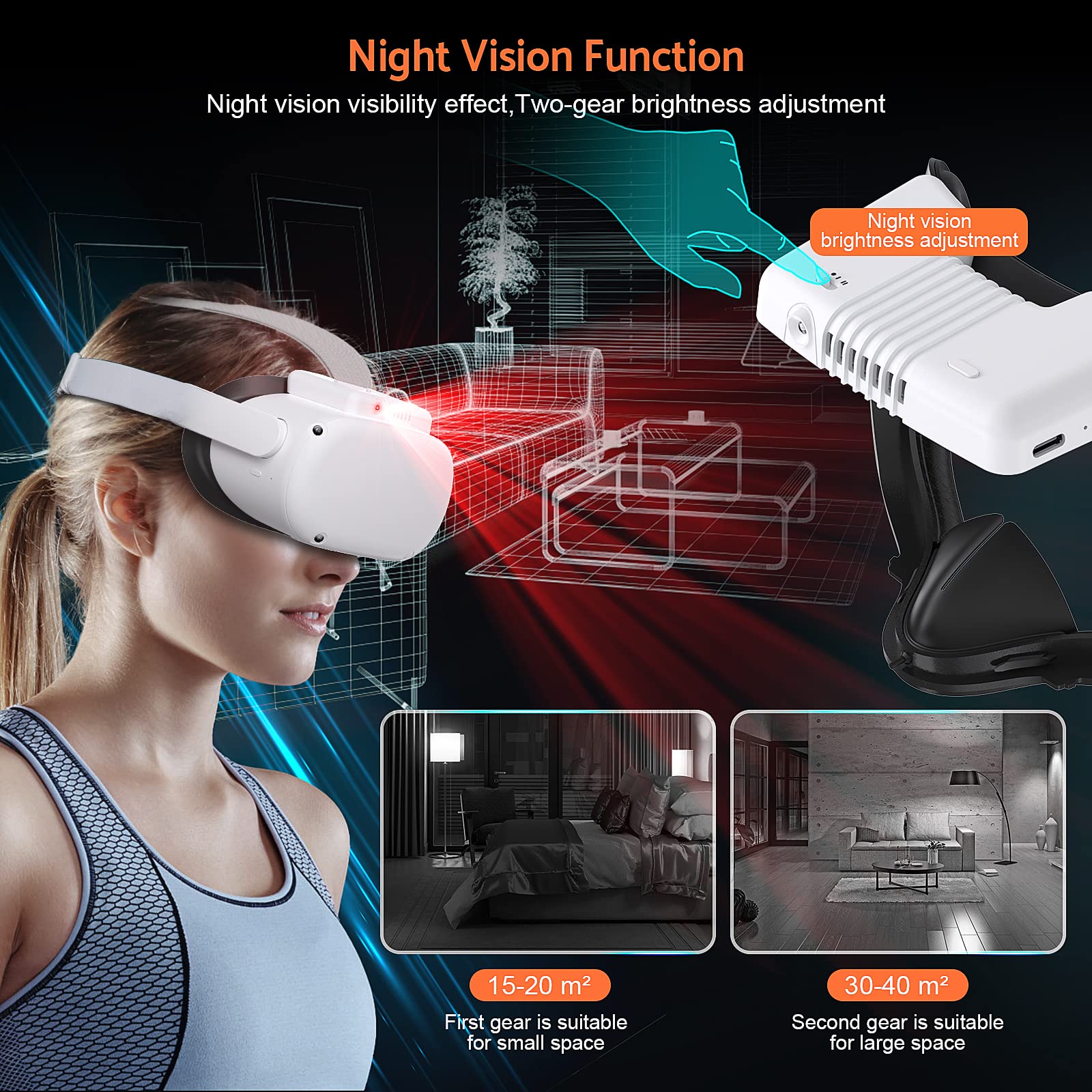 VR Cooling Fan with Soft Face Cover/Pad for Oculus/Meta Quest 2 Accessories,3 Speed VR Fan Cooler with Night Vision and Facial Interface to Relieve Lens Fogging for Intense VR Games-Charging VR White