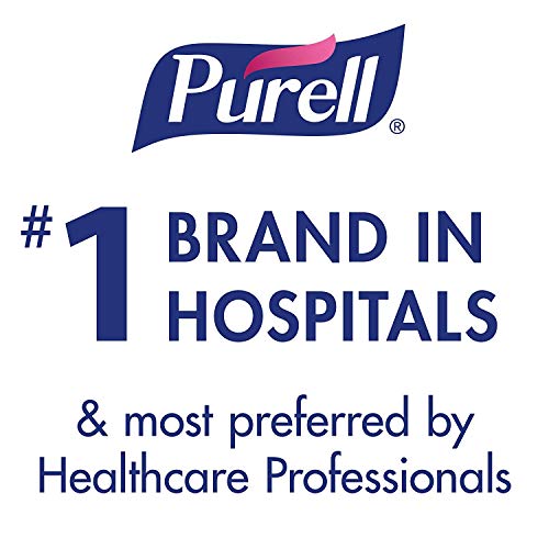 PURELL Advanced Hand Sanitizer Refreshing Gel, Clean Scent, 2 fl oz Travel Size Pump Bottle (Pack of 1) – 3050-24-CMR