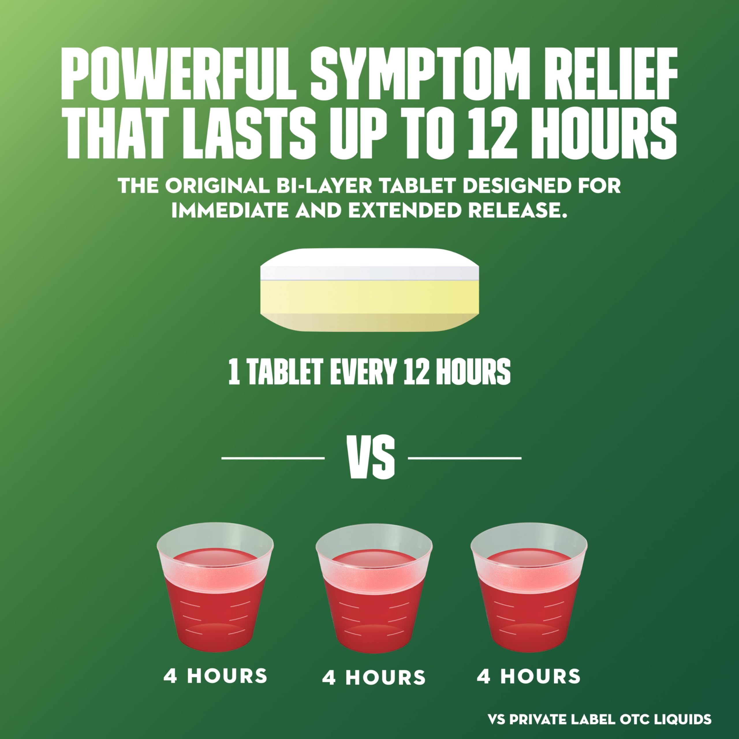 Mucinex DM 12Hr Chest Congestion & Cough Medicine For Adults, Cold And Cough Medicine for Excess Mucus Relief, 600 mg Guaifenesin & 30 mg Dextromethorphan HBr, 40 Bi-Layer Tablets