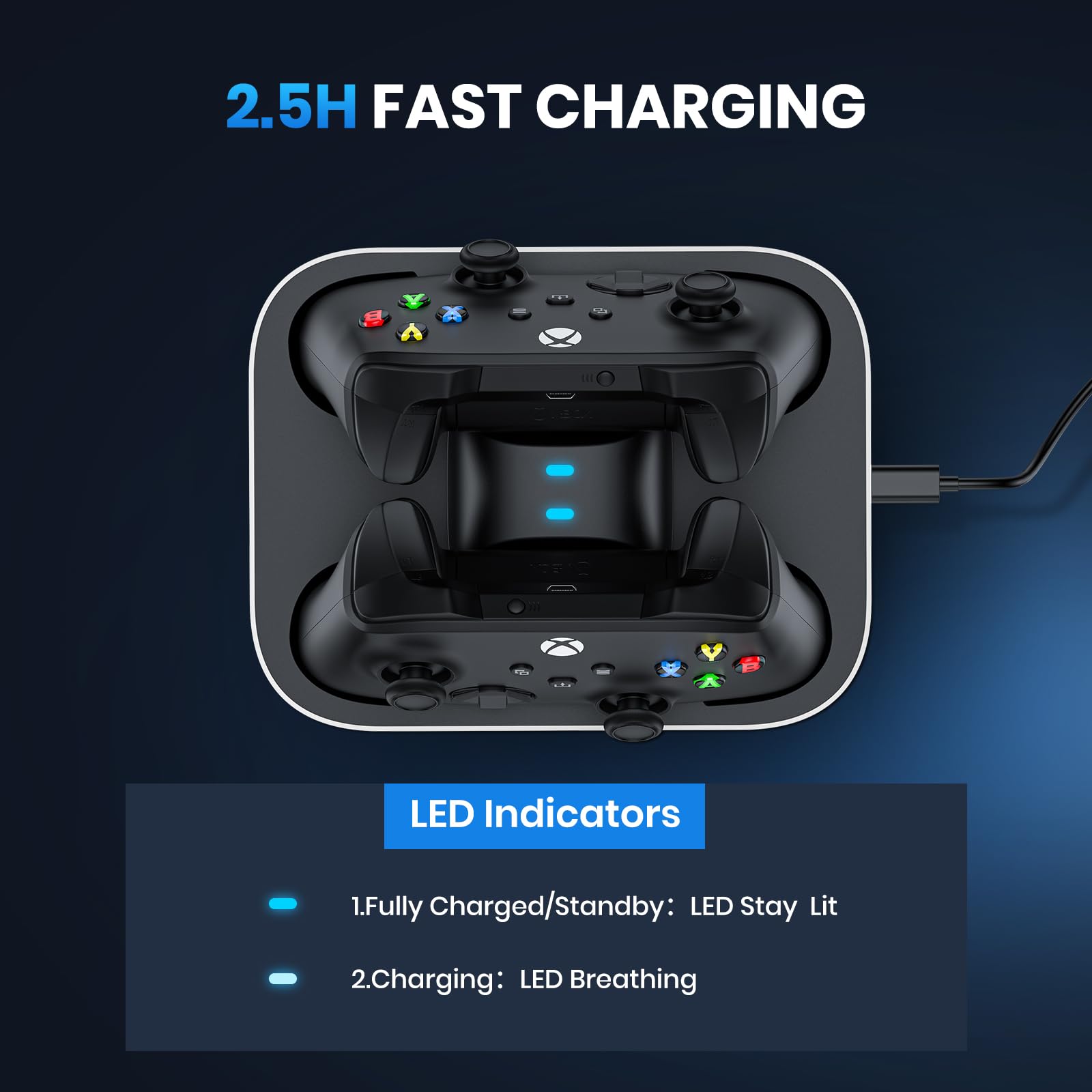 NEWDERY Controller Charger Station for Xbox, 2x1100mAh Rechargeable Battery Packs for Xbox One/Series X|S Controller, Fast Charging Dock with 4 Battery Covers