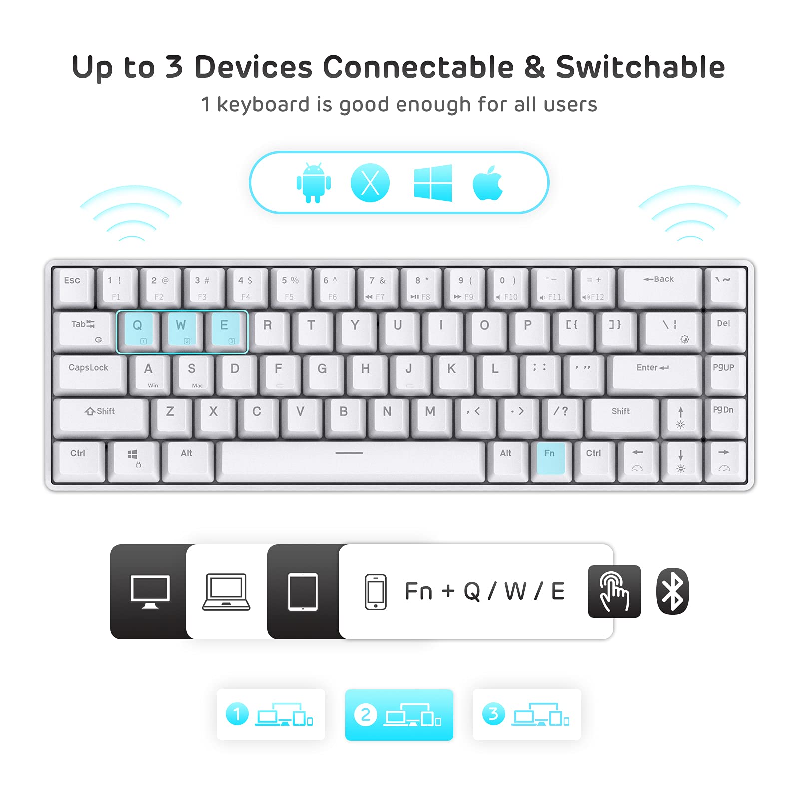 RK ROYAL KLUDGE RK68 Wireless Hot Swappable 65% Mechanical Keyboard, 68 Keys Compact BT5.0 Gaming Keyboard with Stand-Alone Arrow/Control Keys, Tactile Brown Switch
