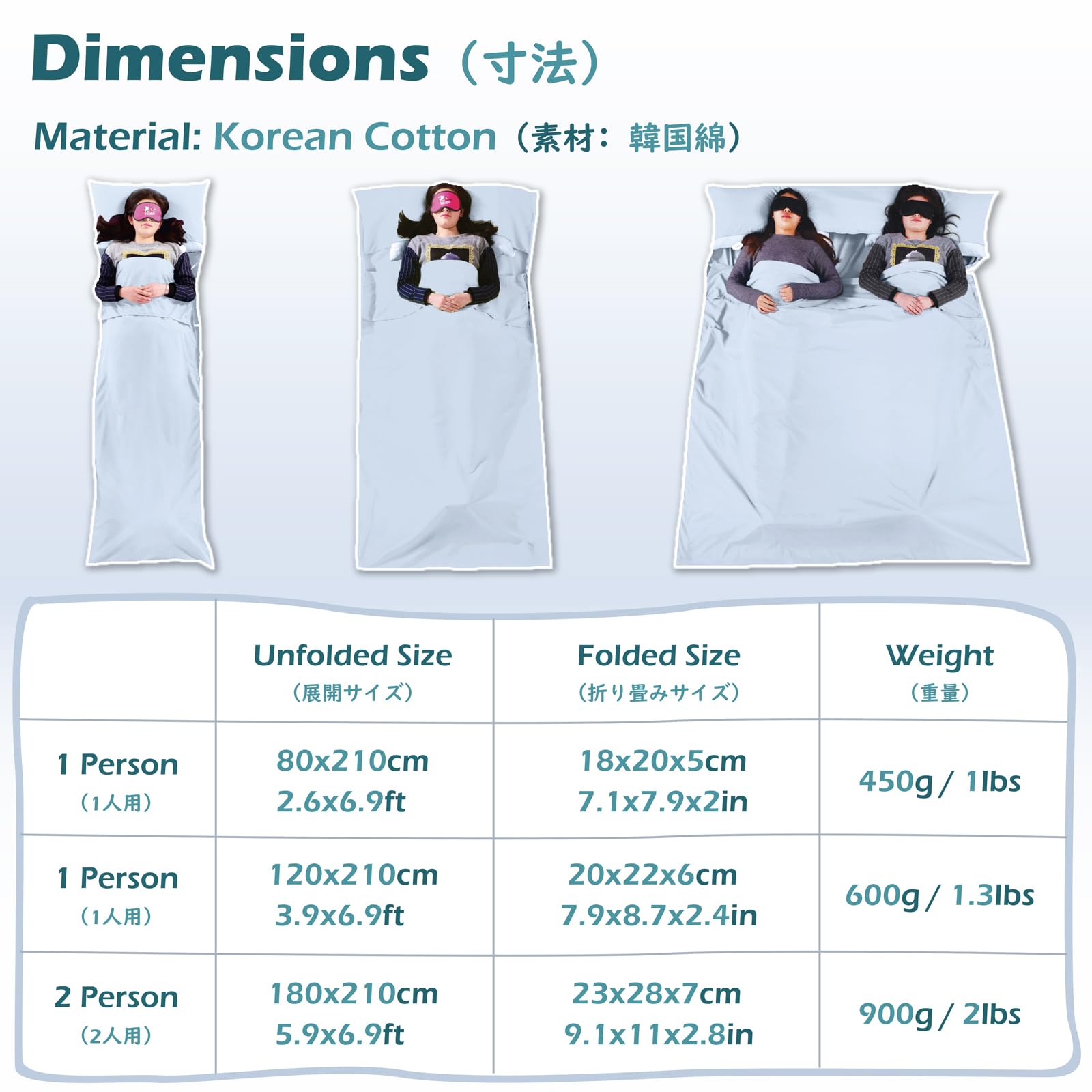 TRIWONDER Fleece Sleeping Bag for 4 Seasons Camping Sleeping Bag for Adults Kids Boys Grils Lightweight Sleeping Sheet for Outdoors Traveling Hiking Hotel (Grey)