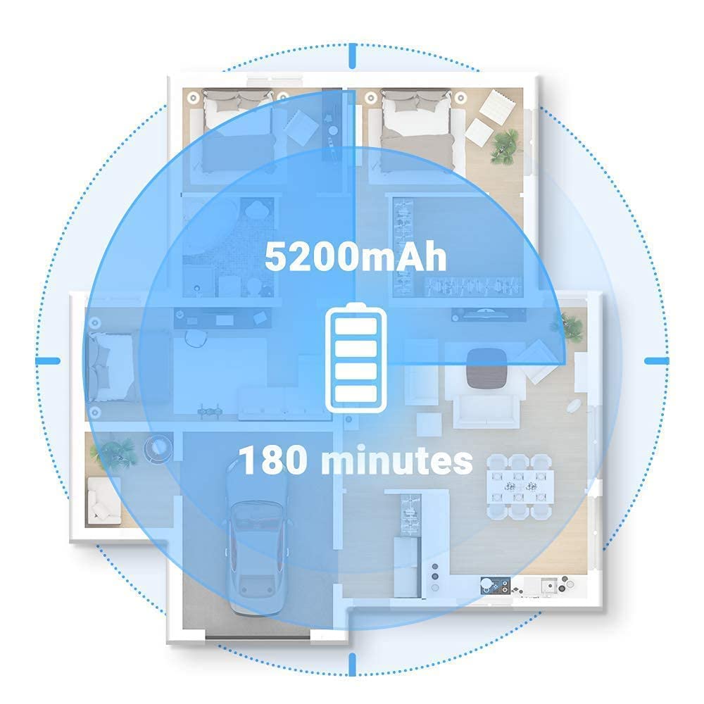 roborock S5 Max Robot Vacuum Cleaner and Mopping Cloth (2 Pcs) Bundle