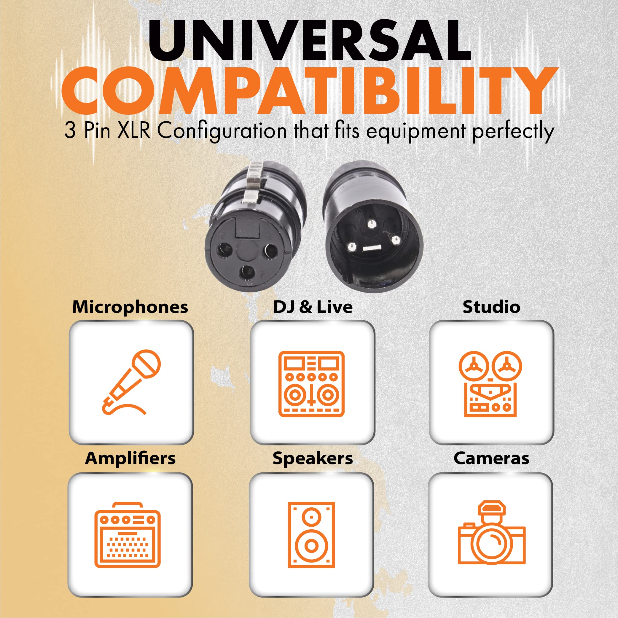 Tone Vault Audio & Media XLR Cables 15ft (1Pack), XLR Male to Female Mic Cable, 3 Pin Spiral Copper Duel 100% Shielded Microphone Cable with Oxygen Free Copper (OFC) Mic Cord for Amplifiers & Speakers