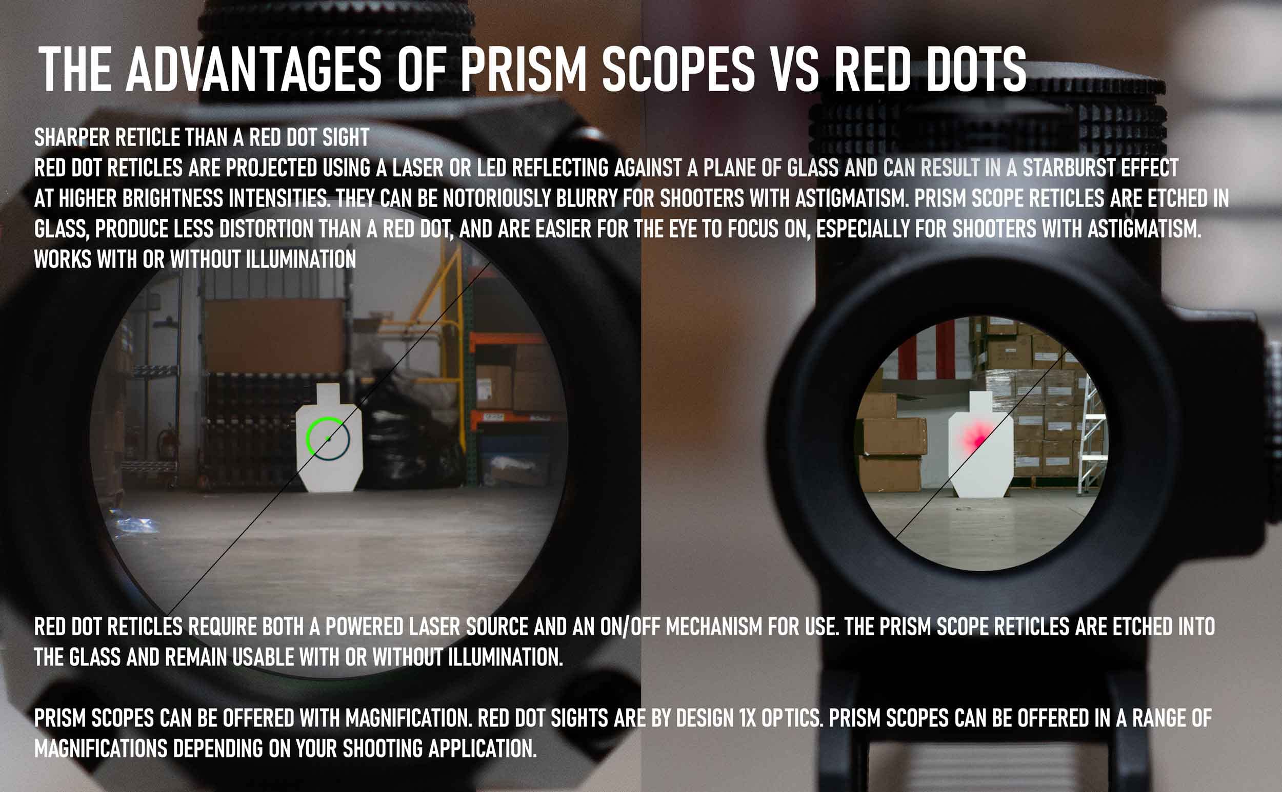 Monstrum S330P 3X Prism Scope | Black
