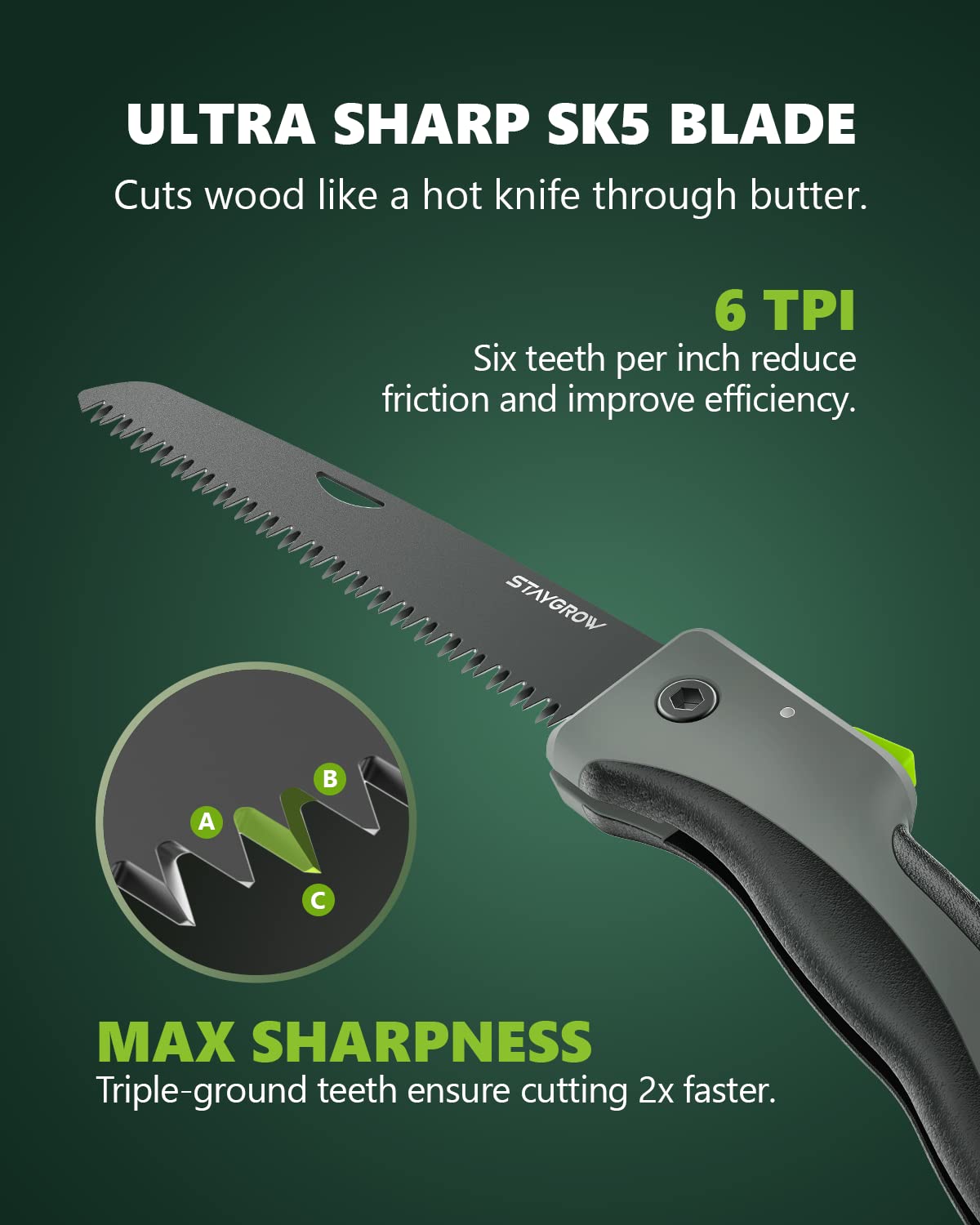 STAYGROW 7-Inch Folding Hand Pruning Saw, Heavy Duty Foldable Garden Saws with 7” Hardened SK5 High Carbon Steel Blade for Tree Trimming, Live/Dry Wood Cutting, Camping, and Hiking