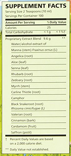 NatureWorks Swedish Bitters Traditional European Herbal Extract Used for Digestion, 33.8 fl. oz.