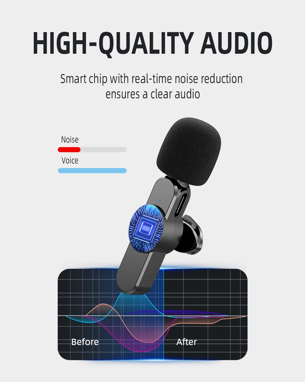 VASSRO Wireless Lavalier Microphone, 2 Packs, Omnidirectional Condenser Mic, 25m Transmission, 7 Hours Battery Life, USB Connectivity