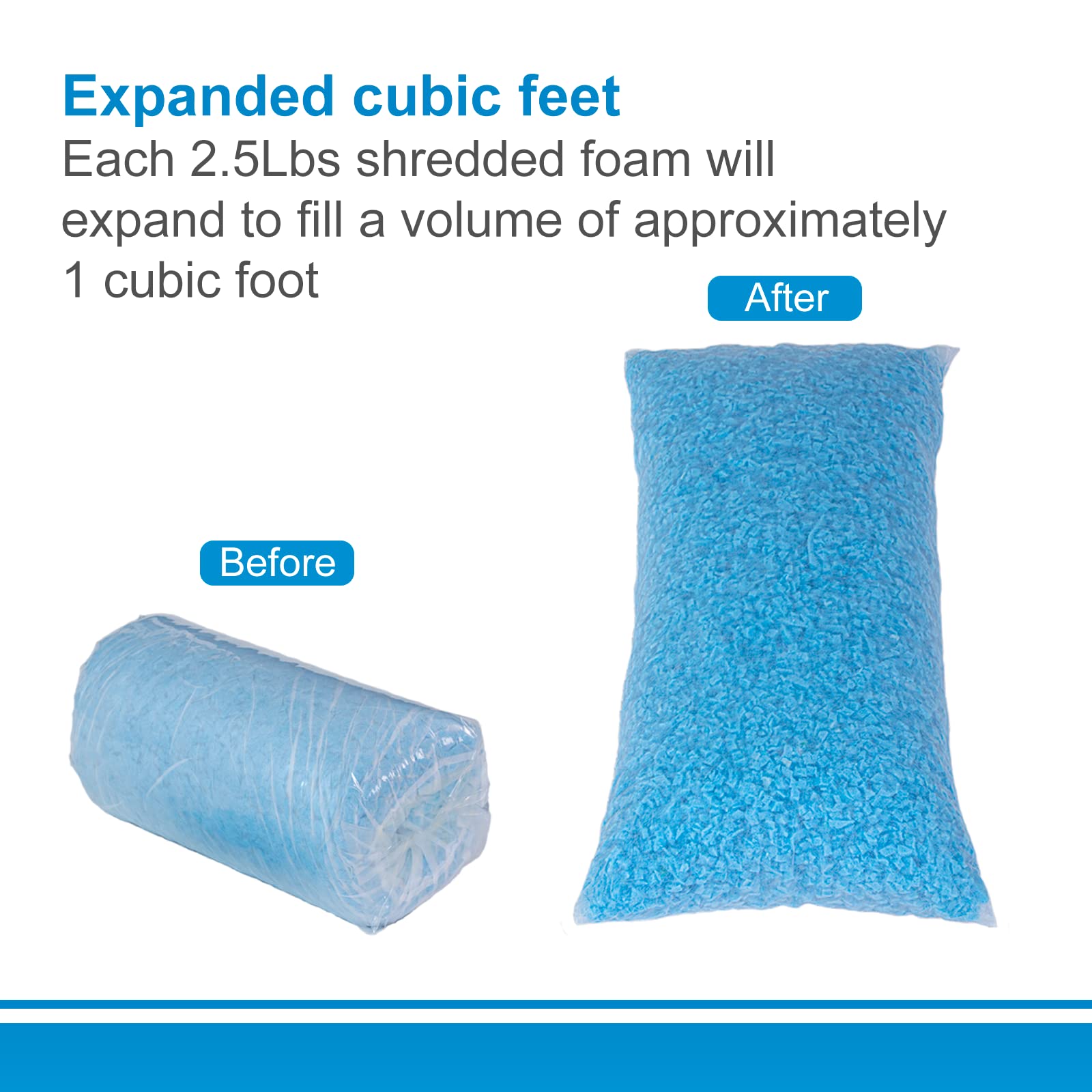 Molblly Bean Bag Filler Foam 5lbs Blue Premium Shredded Memory Foam Filling for Pillow Dog Beds Chairs Cushions and Arts Crafts, Added Gel Particles, Soft and Great for Stuffing(5 Pound 1-Pack)