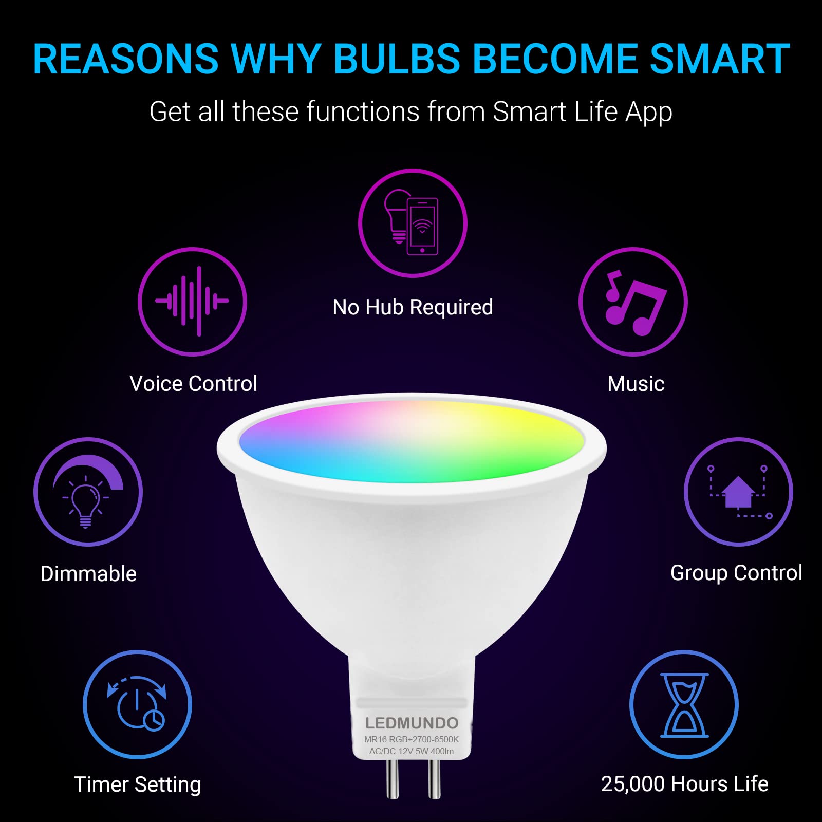Smart MR16 LED Light Bulbs 5W, GU5.3 Bi-Pin Base, AC/DC 12V, Compatible with Alexa & Google Assistant, RGBCW Smart MR16 Bulb, WiFi Smart LED Light Spotlight Indoor Decoration, 4 Pack