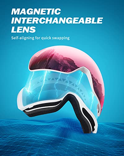 Super Penguin Ski Goggles Magnetic Lens & Replacement Lens, Double Spherical OTG Design Snow Goggles Anti-fog UV Protection